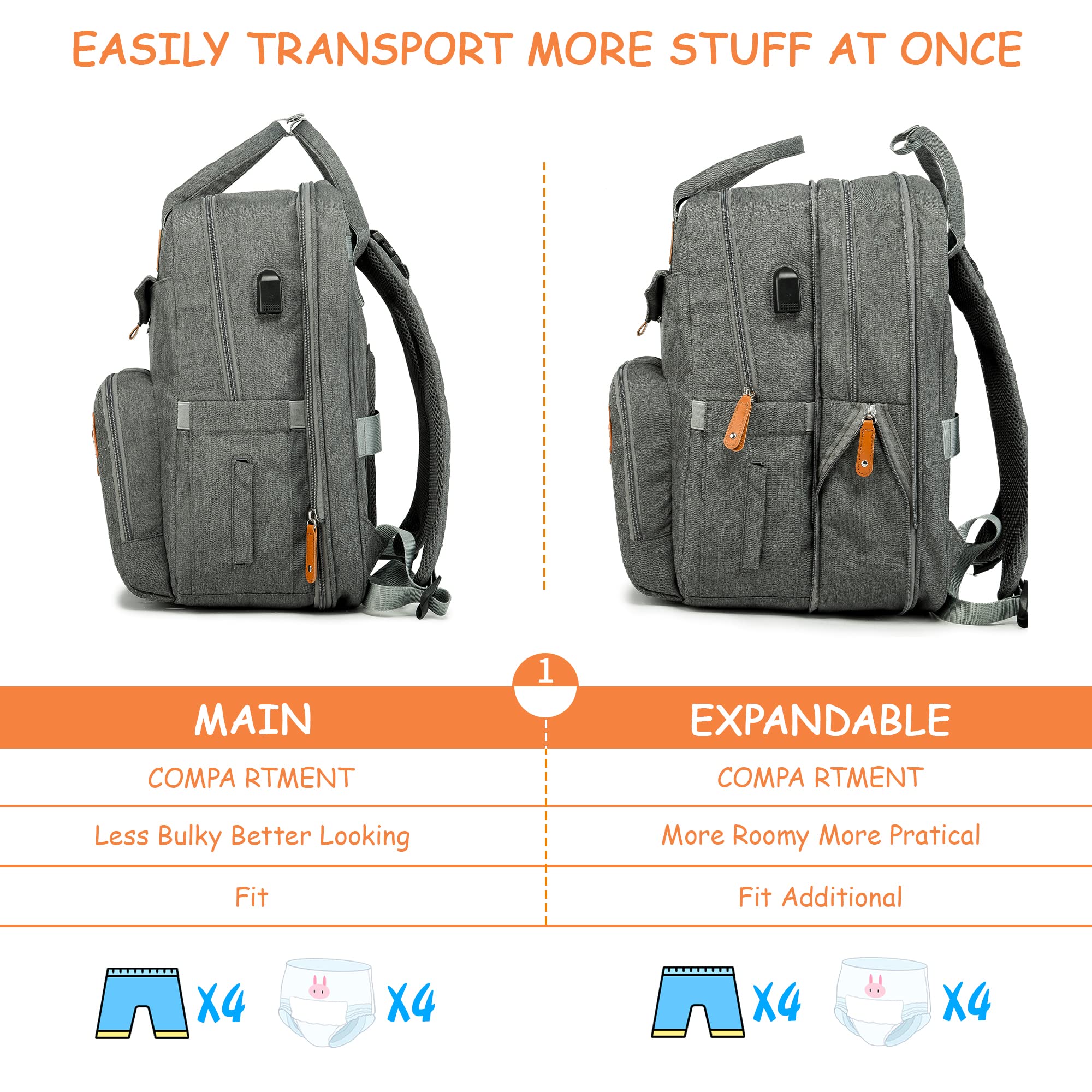 Hritok Diaper Bag Backpack, Expandable Baby Bags For Twins with Changing Pad & 24 Pockets, Unisex Stylish Travel Back Pack