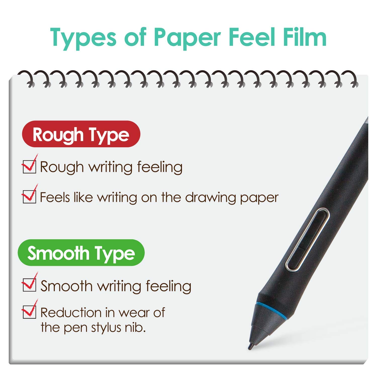 ELECOM, Paper -feel screen protector, compatible with Wacom Cintiq 22 2019, TB-WC215FLAPLL