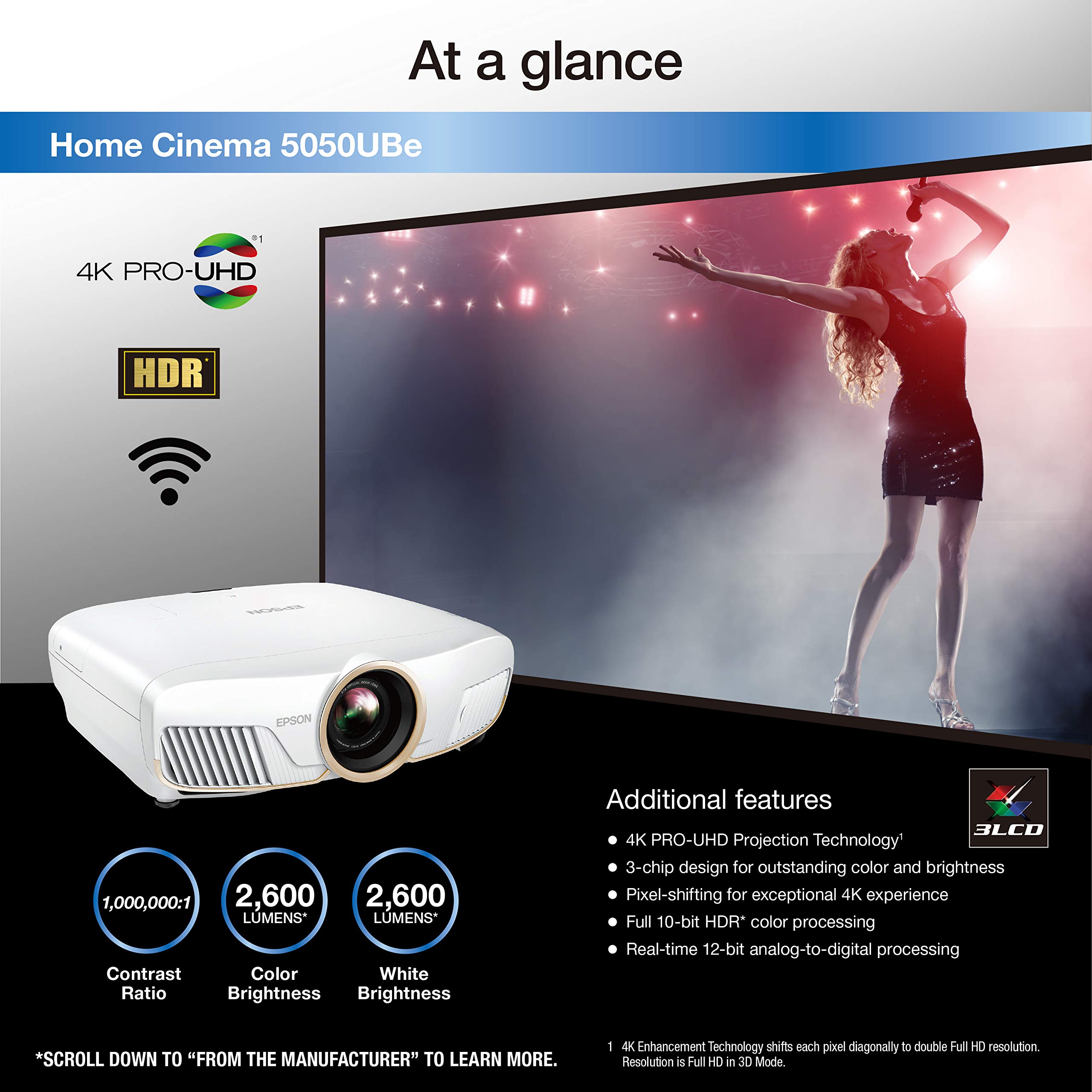 Epson Home Cinema 5050UBe Wireless 4K PRO-UHD 3-Chip Projector with HDR,White