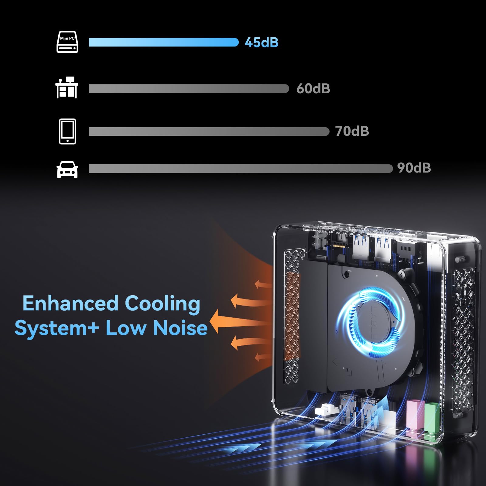 GEEKOM Mini PC, Mini IT11 Mini Computer with i7-1165G7(Up to 4.7 GHz), 16GB Dual DDR4 512G SSD Windows 11 Pro Small Desktop Computer, Support 4K UHD, Dual WiFi 6, BT, HDMI for Office/Study/Home