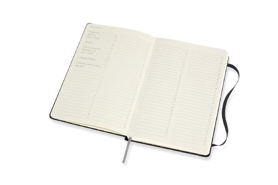 Moleskine PRO Notebook, Hard Cover, Large (5" x 8.25") Professional Project Planning, Black, 240 Pages