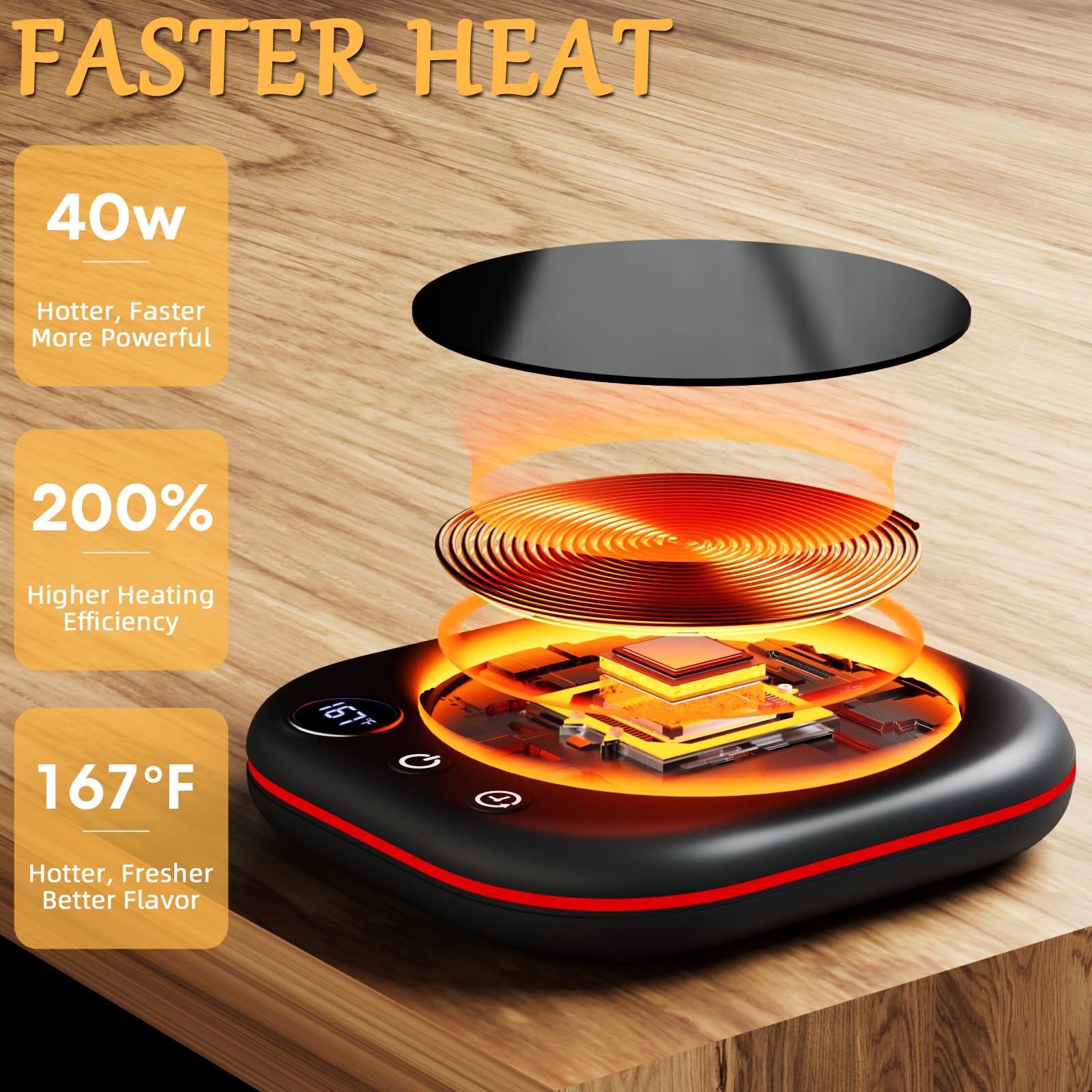 Mug Warmer Upgraded,Coffee Mug Warmer for Desk LEDs Light 3 Temp Settings (45-75β) 1-12H Timer 4 H Auto Shut Off Beverage Cup Candle Warmer for Coffee Tea Milk(Black)