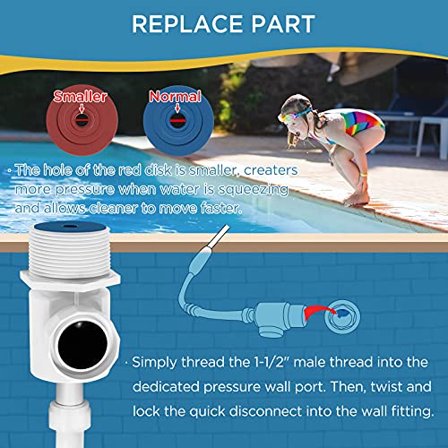 Makhoon 9-100-9001 UWF Connector Assembly Compatible with Polaris Zodiac 380, 280, 180 Pool Cleaner Replacement Universal Wall Fitting Connector Assembly Part (1)