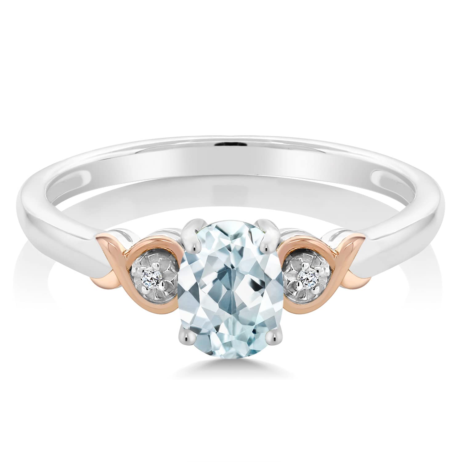 Gem Stone King 925 Sterling Silver and 10K Rose Gold Ring Sky Blue Aquamarine with Diamond Accent 0.72 cttw (Available 5,6,7,8,9) (Size 8)