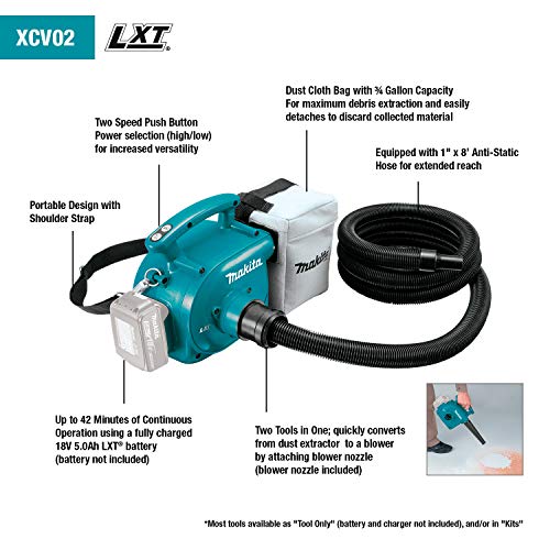 Makita XCV02Z 18V LXT® Lithium-Ion Cordless 3/4 Gallon Portable Dry Dust Extractor/Blower, Tool Only