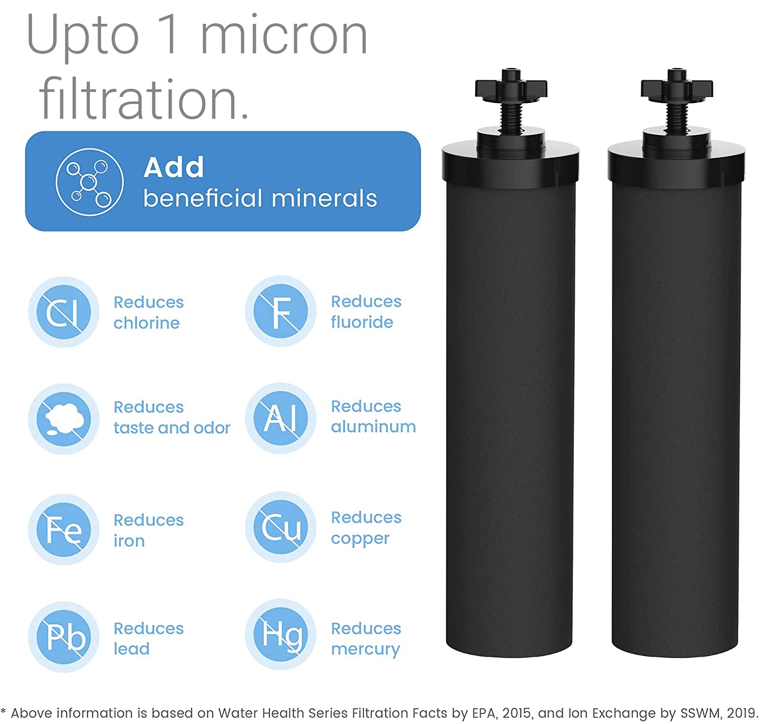 DEW FILTERS UK | BB9-2 Black Water Filter Purification Compatible Elements | PLUS PRIMER BUTTON | Traveler, Nomad, King, Big Series & Doulton Super Sterasyl | Gravity Purifier Filters