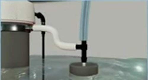 Sink Twice Adaptable for tanks 17.5” – 20.5" (measured with tank lid off)