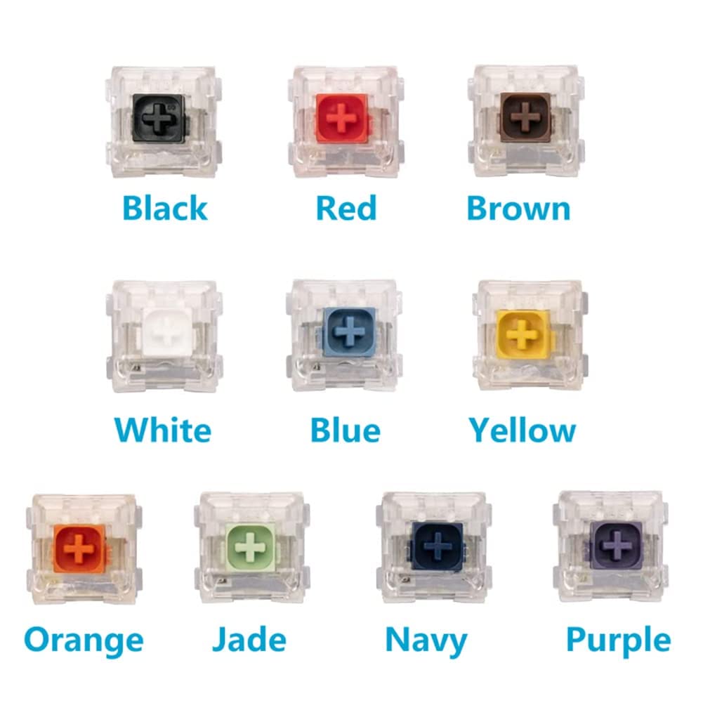 ELBERS Kailh Box Switch Tester, Mechanical Keyboards Testing Clear Keycaps, 20 Shockproof and Silent Pcs O-Ringsā¦