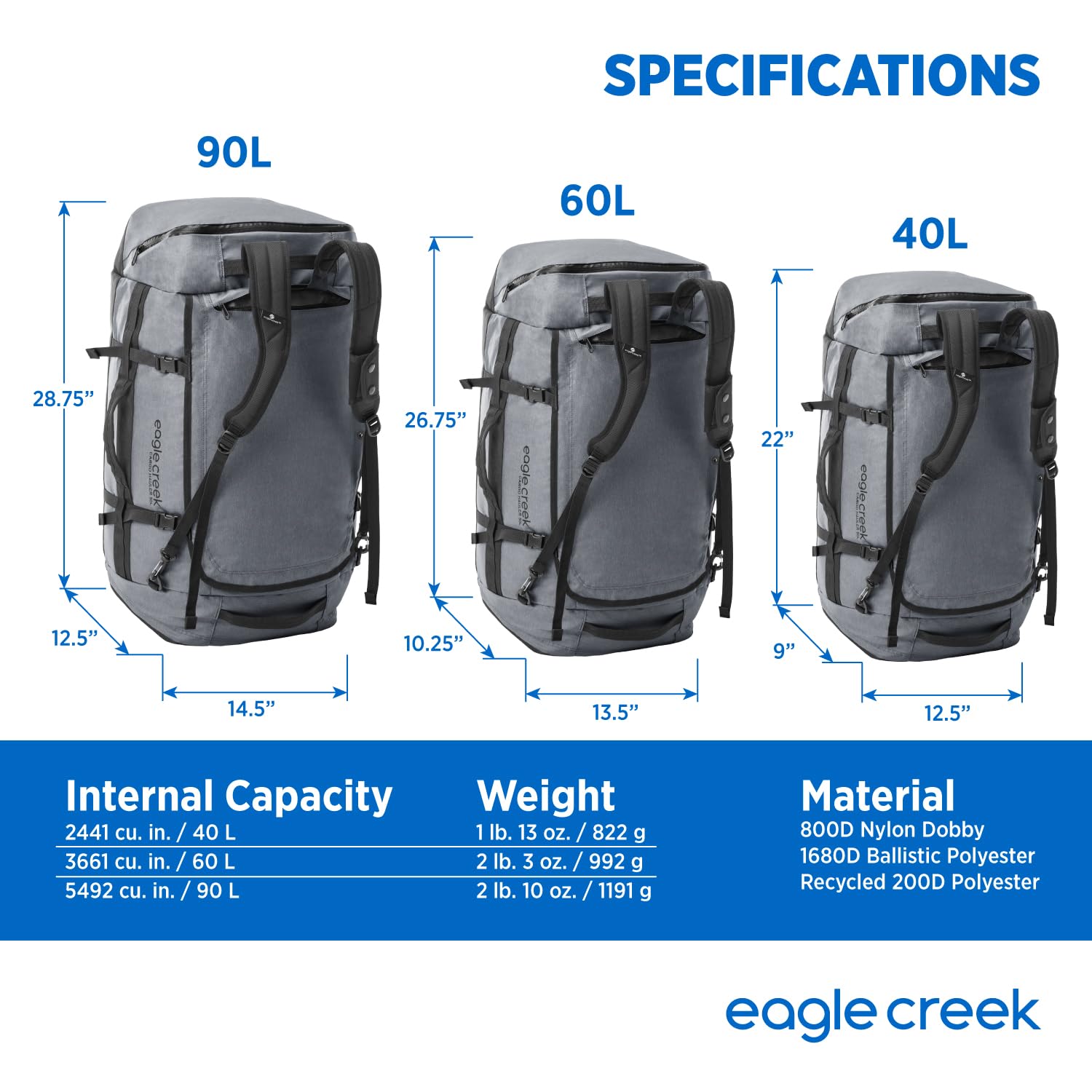 Eagle Creek Cargo Hauler 40L Folding Duffle Bag for Travel - Durable and Water-Resistant, with Tuck-Away Backpack Straps, U-Lid & Quick-Access End Pockets, Arctic Seagreen