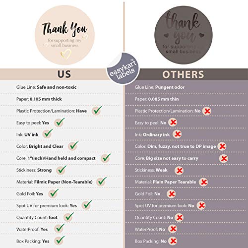 Easykart 400 Thank You for Supporting My Small Business Sticker Labels | Pastel Peach Color with Gold Foil Hearts | 1.5" Round in Roll | Highly Recommended for Small Business Owners