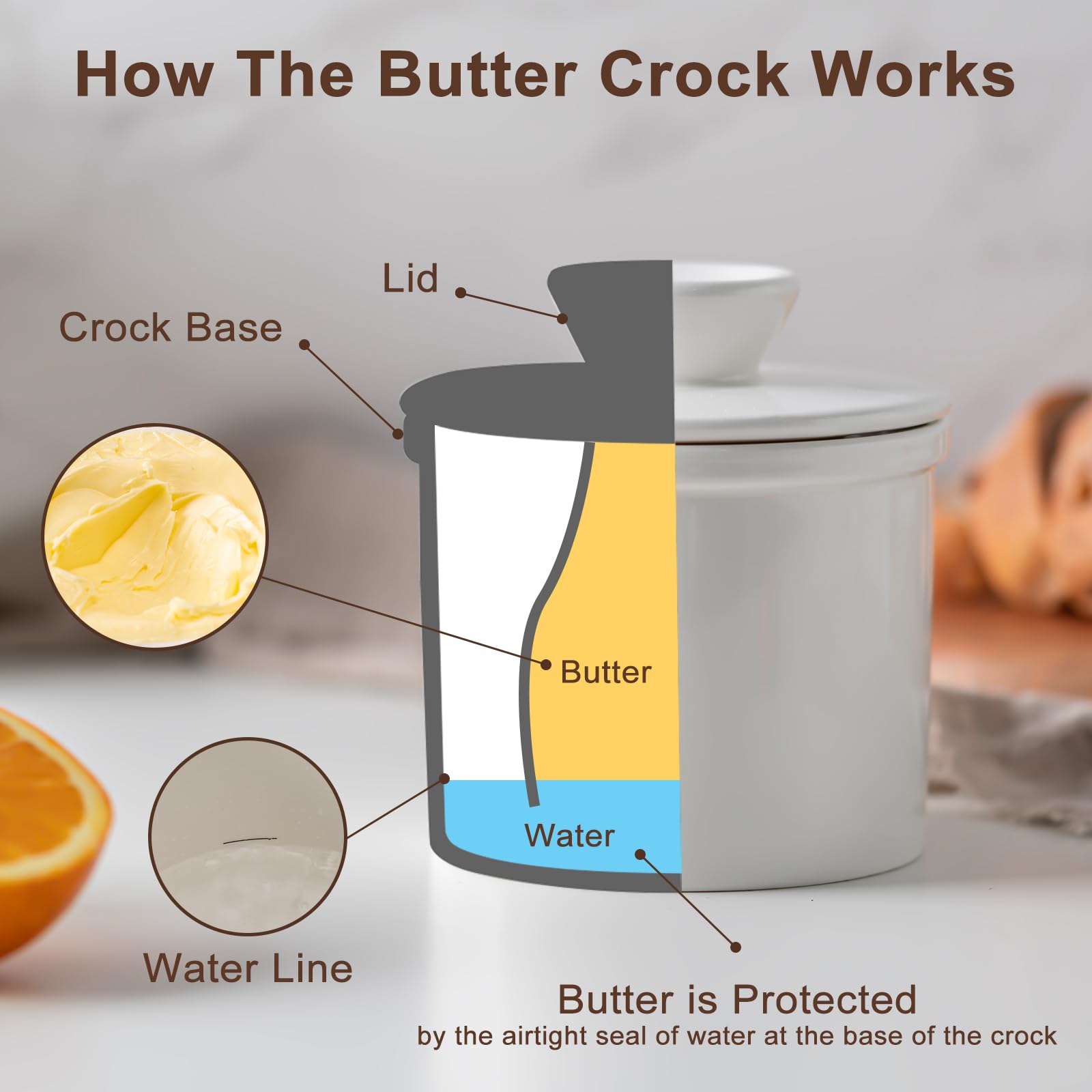 Husfunov Butter Crock with Water Line for Countertop, French Butter Dish with Lid, Ceramic Butter Keeper for Fresh Spreadable Butter, Butter Container Holder for Kitchen and Home Decor, White