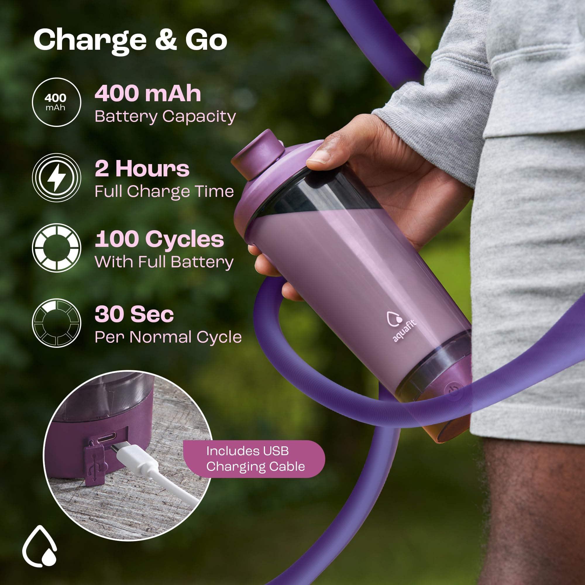 Electric Protein Shaker Bottle - USB Rechargeable Blender Bottles 24oz Shaker Bottles for Protein Mixes, Protein Mixer, Gadgets for Men, Gym Accessories (Pink)