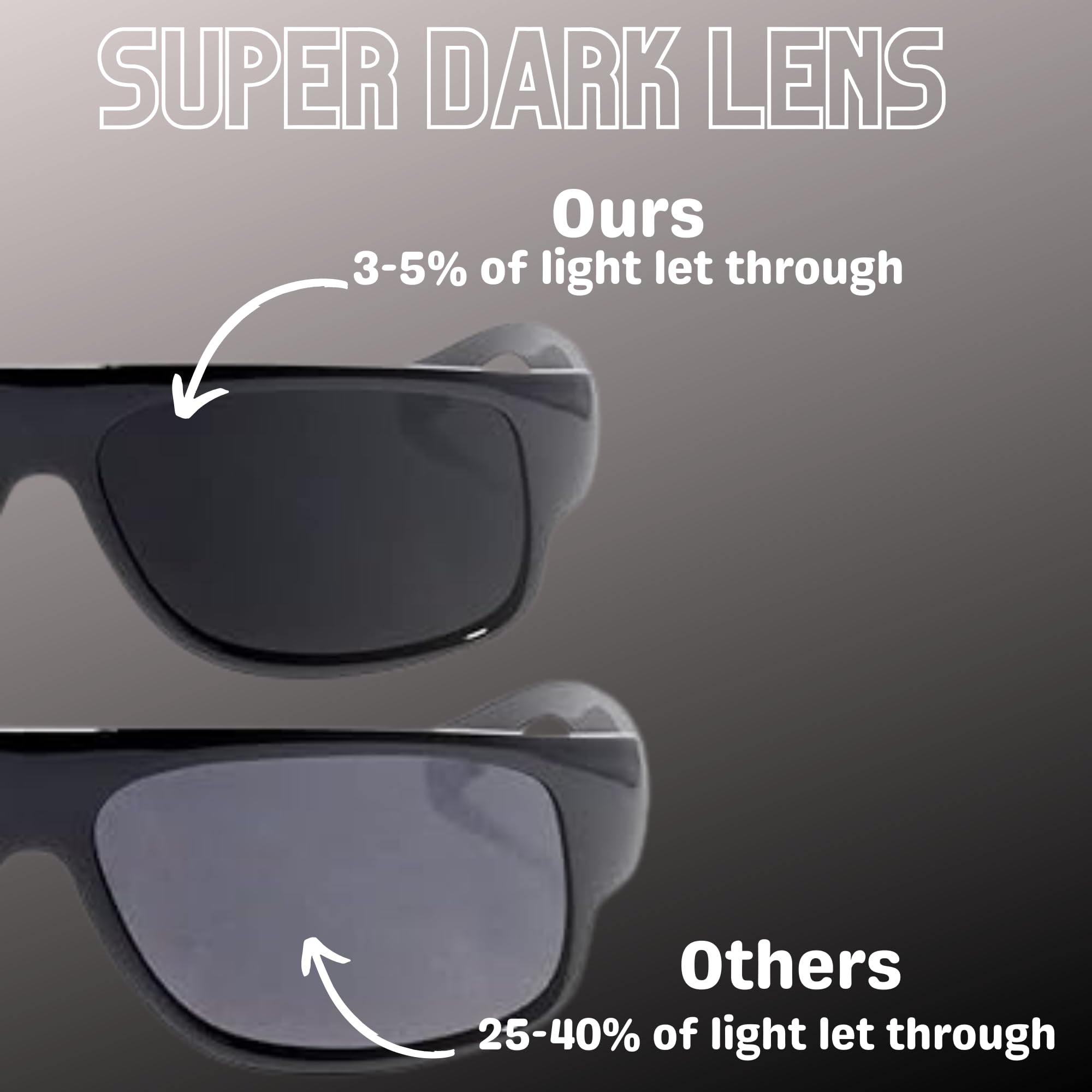 Eay E Cholo Old School Gansta Dark Blackout Lens OG Shades Locs Style Sunglasses, Black, Large