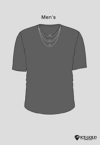 Saint Raphael 22mm Sterling Silver Pendant–Guardian Angels–Blind People–Apothecaries–Nightmares – Nurses – Pharmacists - Travelers - Youth Active