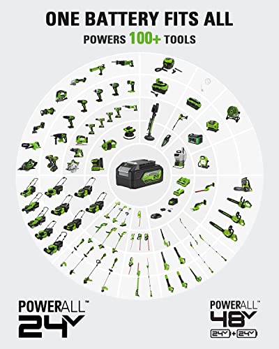 Greenworks 24V Brushless (1-1/8") Cordless Reciprocating Saw (2,7000 SPM), 4.0Ah Battery and Compact Charger Included