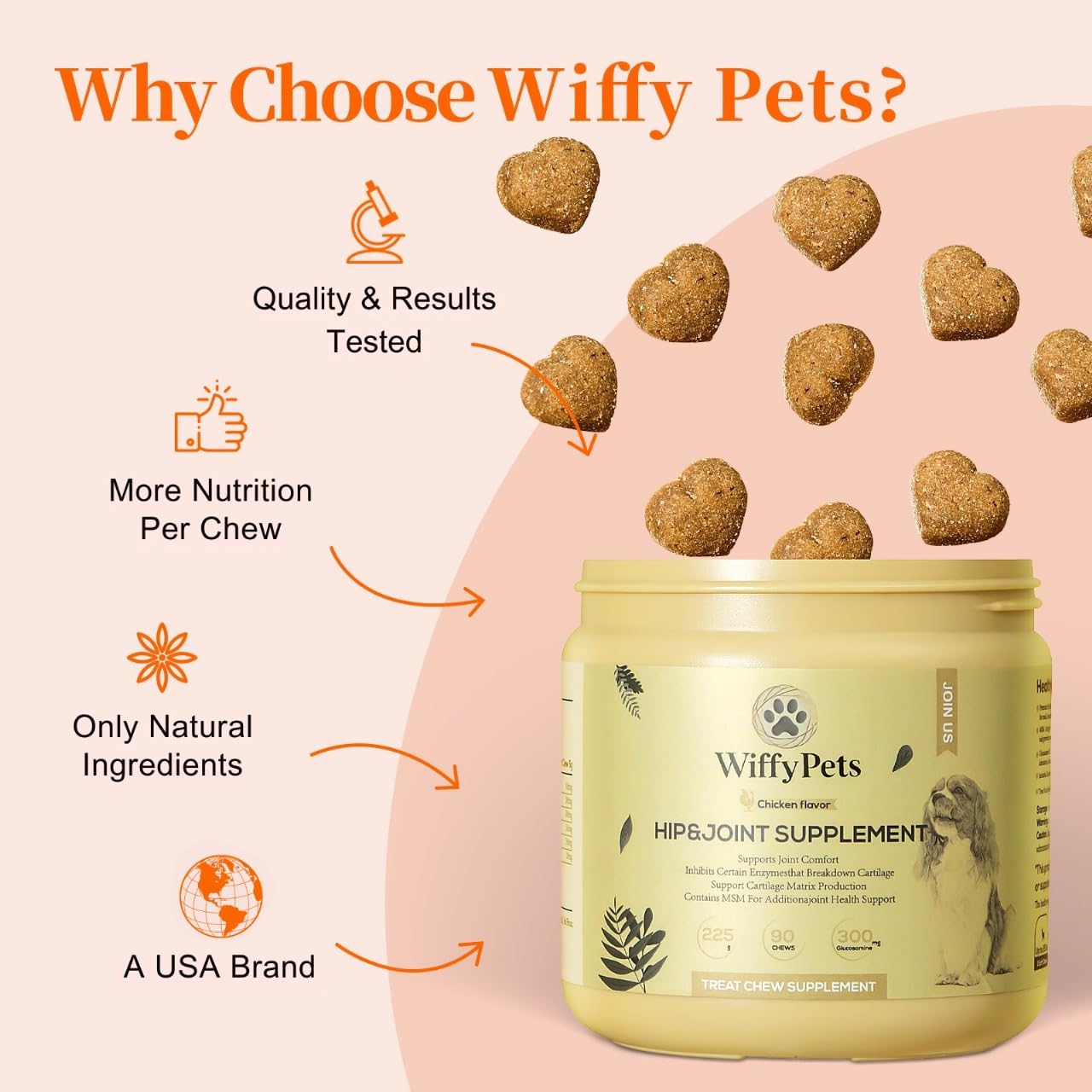 Wiffypets Hip and Joint Supplement Dogs with Glucasamine for Dogs, Hip Pain Relief for Small, Medium and Large Breed, Hip and Joint Chews for Dog MSM, Chondroitin 90 Count, Chicken Flavor