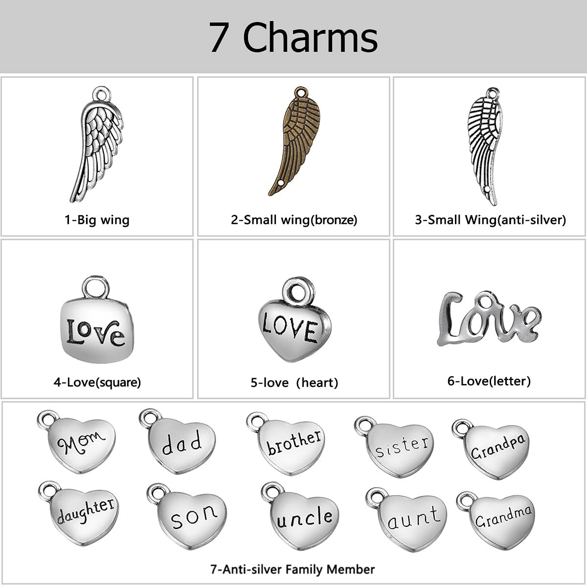 FCZDQ Your Wings were Ready but My Heart was Not Stainless Steel Cremation Jewelry for Ash Urn Keychain Gold Sister - Customized