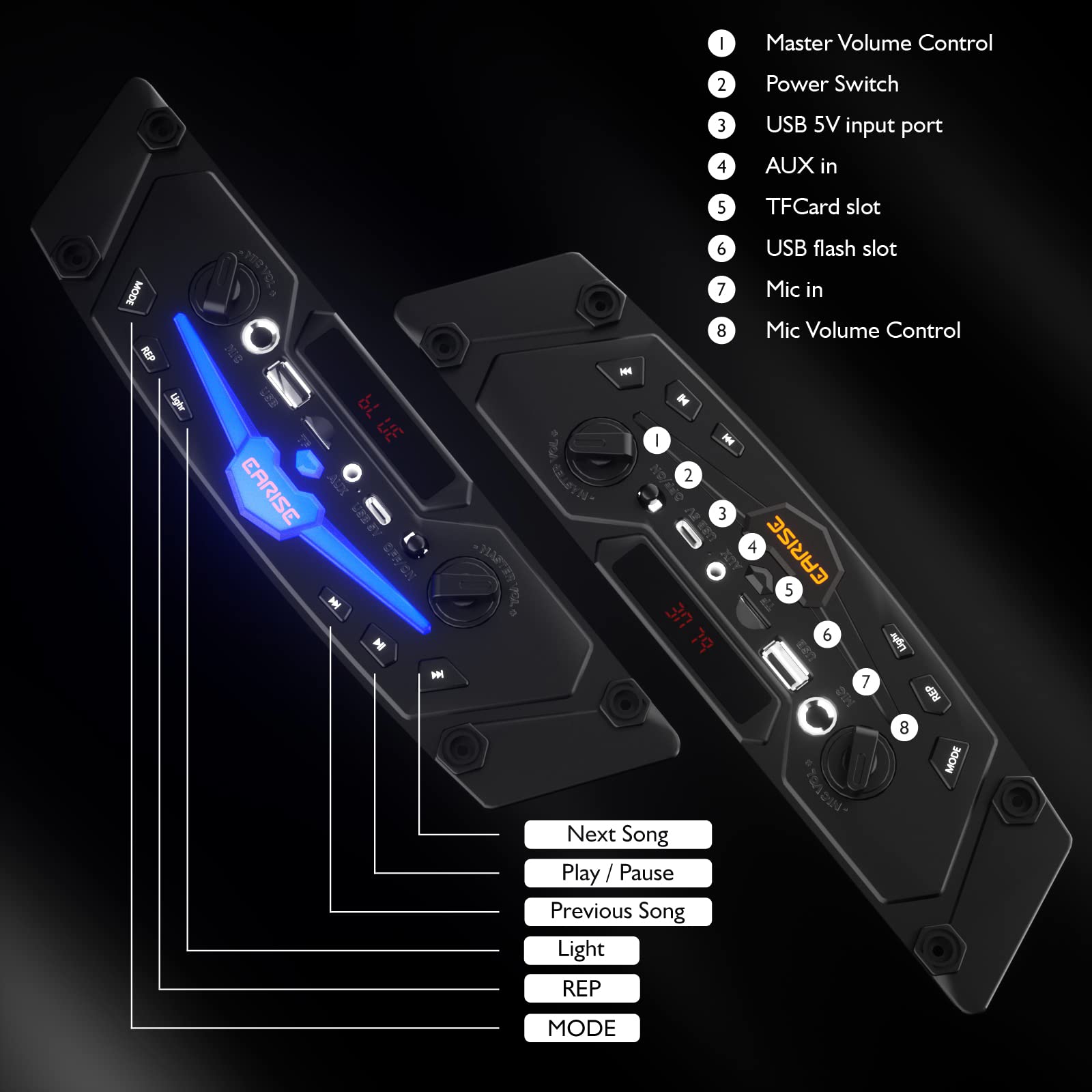 EARISE Vigorowl T65 Portable PA System with 2 Rechargeable Batteries, 30W Powerful Nonstop Playing Speaker, Bluetooth Karaoke Machine with 2 Microphones, for Outdoors and Indoors