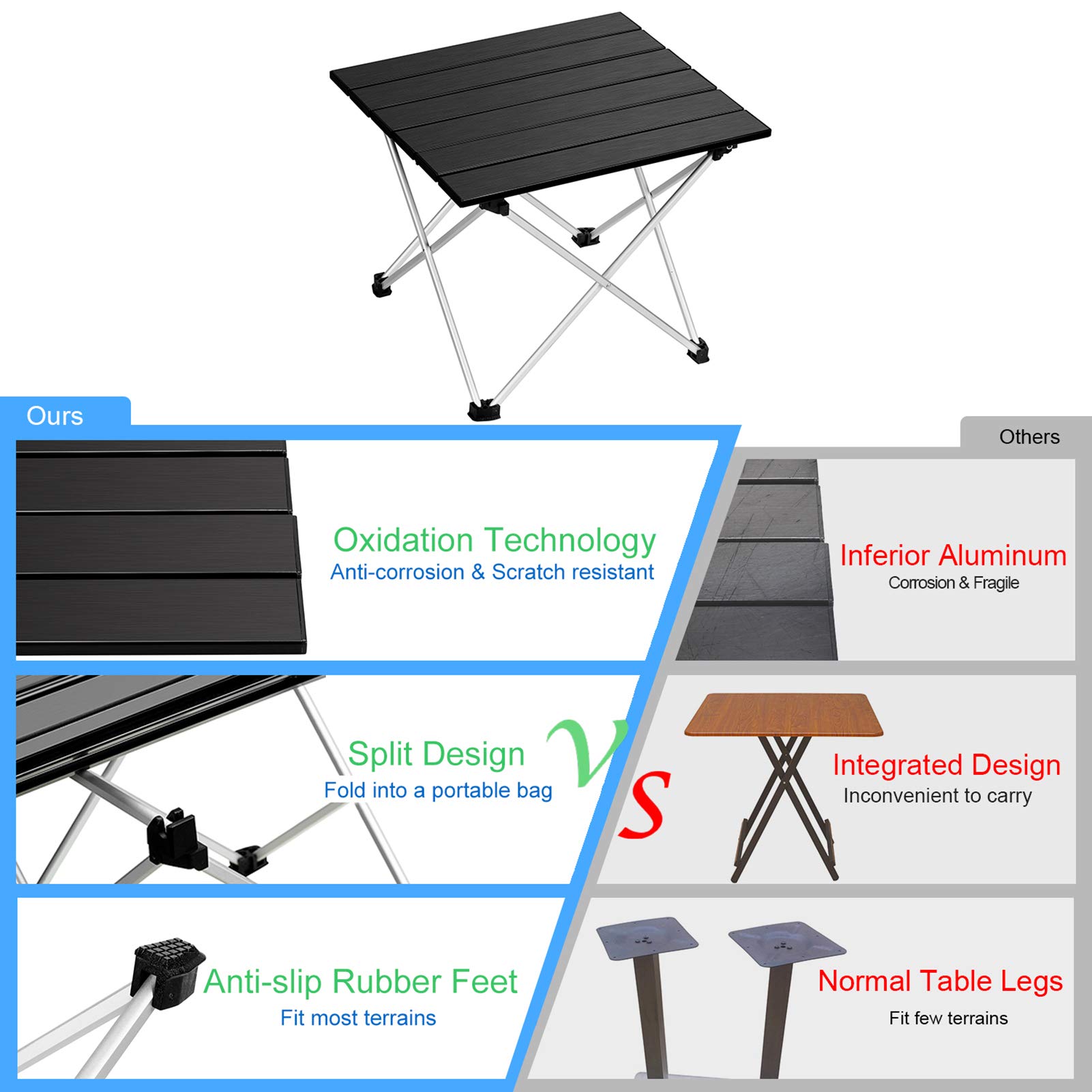 EDEUOEY Aluminum Folding Camping Table: Roll up Top Waterproof Bag Family Cooking Hiking Sand Picnic Low Mini Compact End Backpacking Outdoor Beach Collapsible Lightweight Small