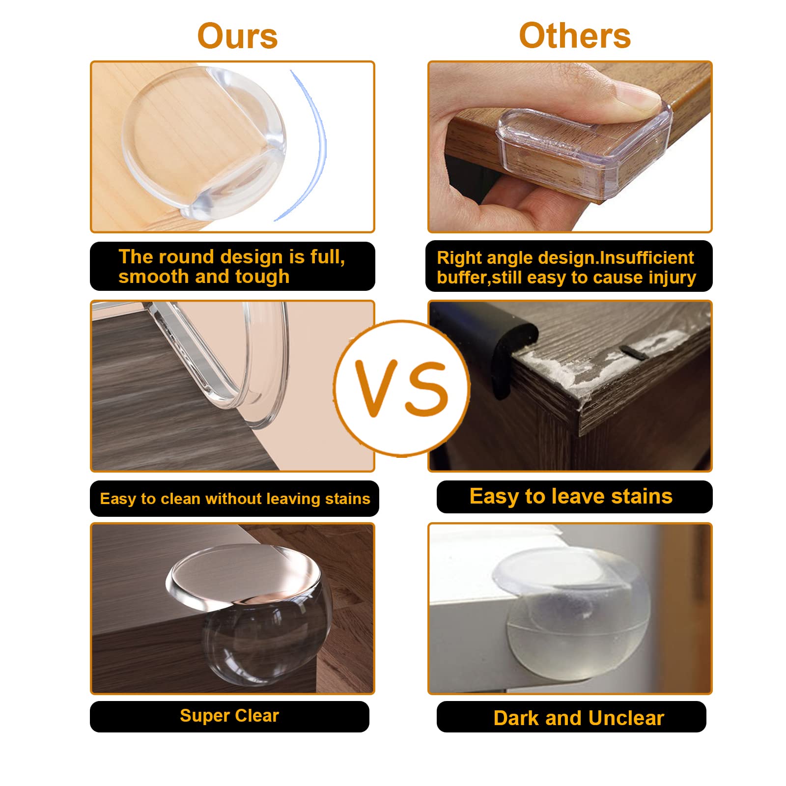 Edge Corner Protector,Baby Proofing Guards,Clear Soft Silicone Bumper Strip 20ft(6m) with Upgraded Pre-Taped Strong Adhesive,Round Child Safety Edge Protector(8pack) for Cabinets,Tables,Furniture