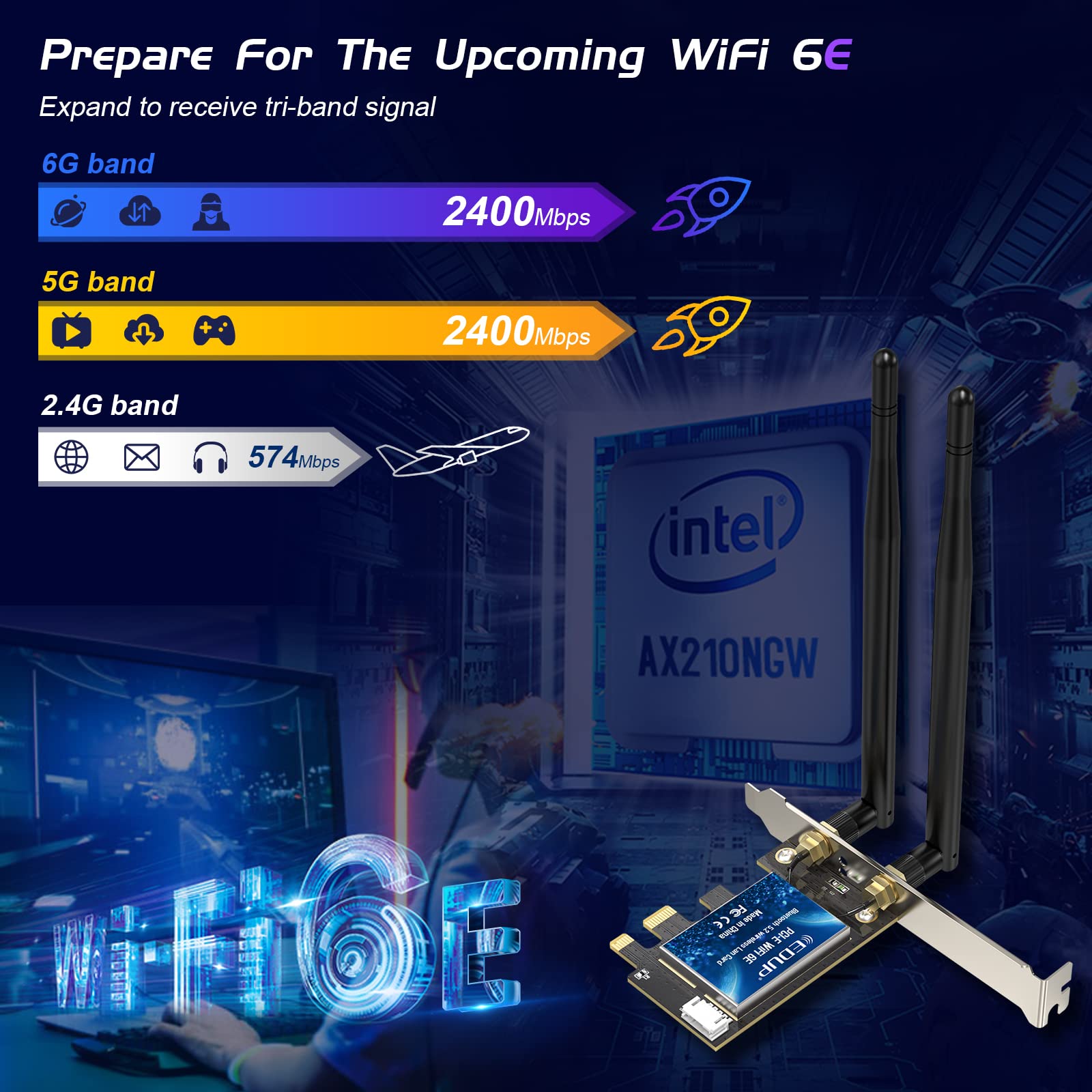 EDUP PCIe WiFi 6E Card Bluetooth 5.2 AX 5400 Mbps AX210 Tri-Band 6Ghz/5.8GHz/2.4GHz PCI-E Wireless WiFi Network Adapter Card for Desktop PC Windows10/11 64-bit