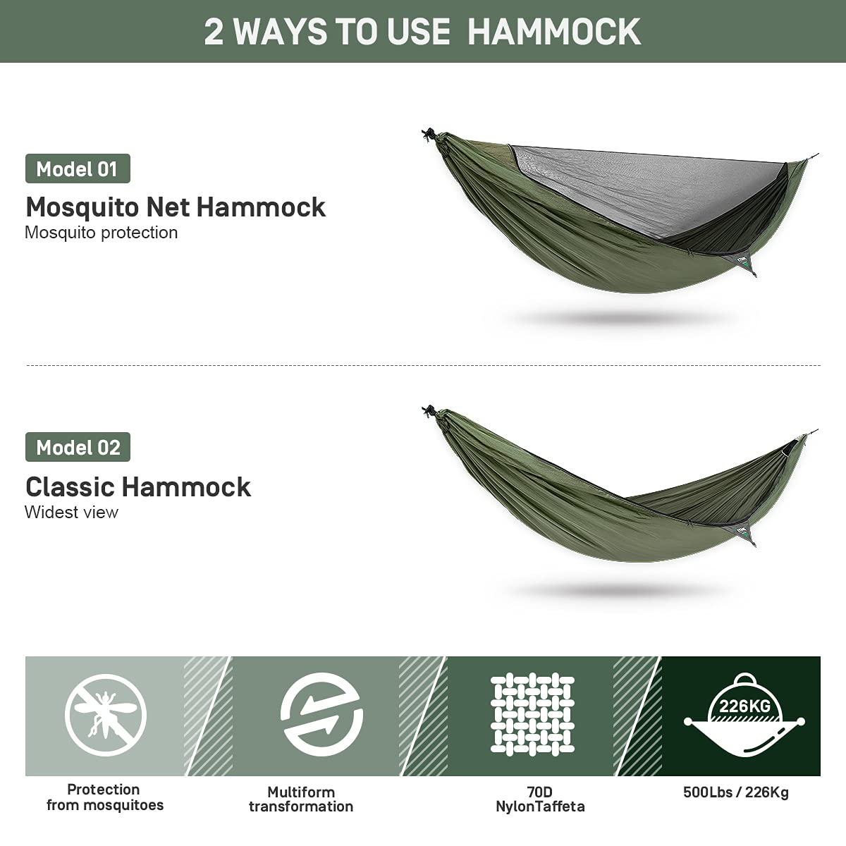 ETROL Upgraded 2 in 1 Large Camping Hammock with Mosquito Net,Pop-Up Lightweight Portable Hanging Hammocks with Tree Straps,Swing Sleeping Hammock with Net for Outdoor,Hiking, Backpacking,Travel,