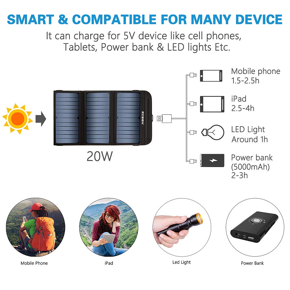 ECEEN Portable Solar Charger, 20W Solar Panel Charger for Cell Phone with Dual USB Output Waterproof Foldable Camping Solar Pnaels Survival Emergnecy Kit for Tablet GPS iPhone Camera & USB Devices
