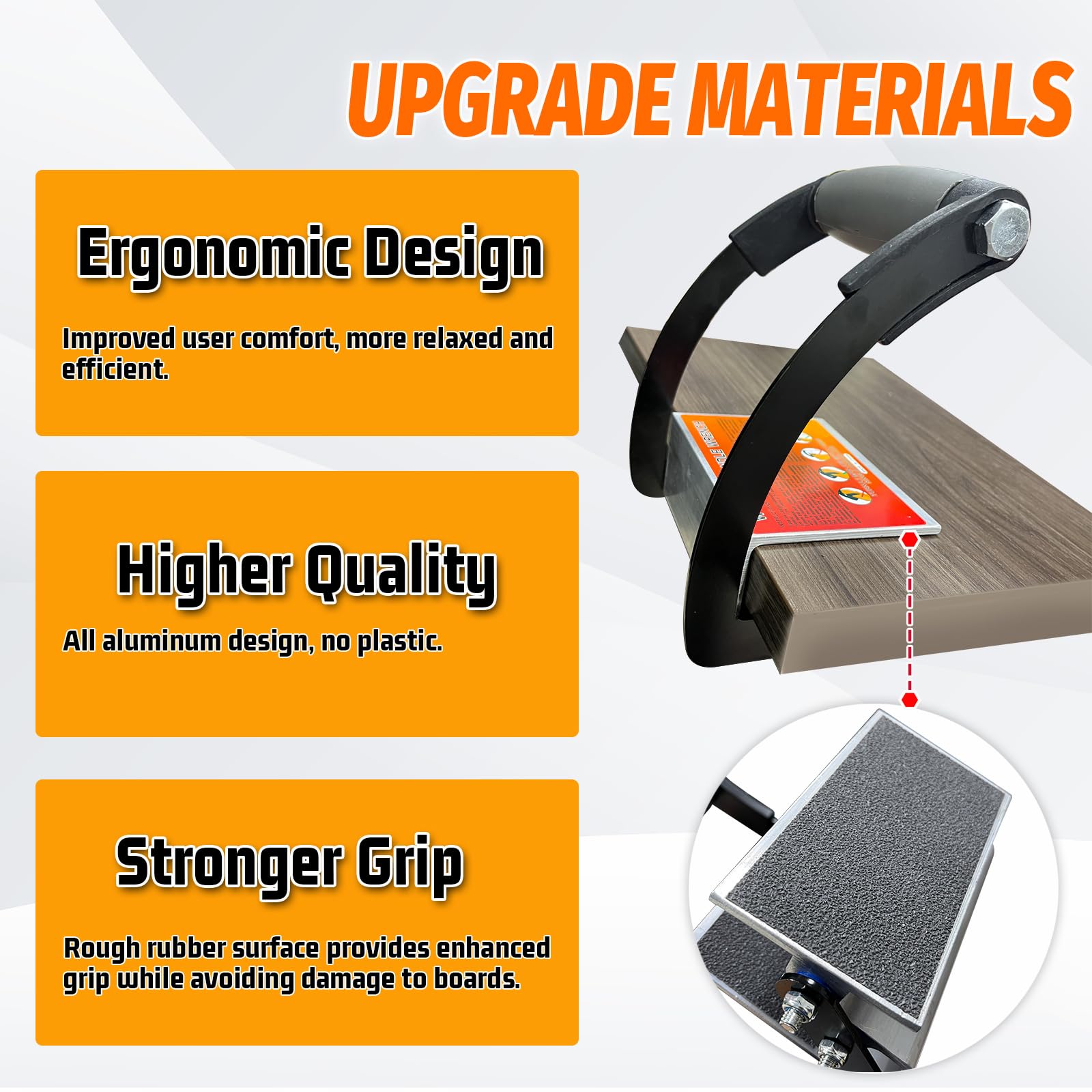 SENKEYFE Mental Panel Carrier Lifting Tool-Plywood Carrying Tool,Drywall Carrier Synthetic Cement Board with 0-1 Inch Grip Range,Save Effort Wear Resistant Gripper Clamp Tool for Wood(2 Pack)