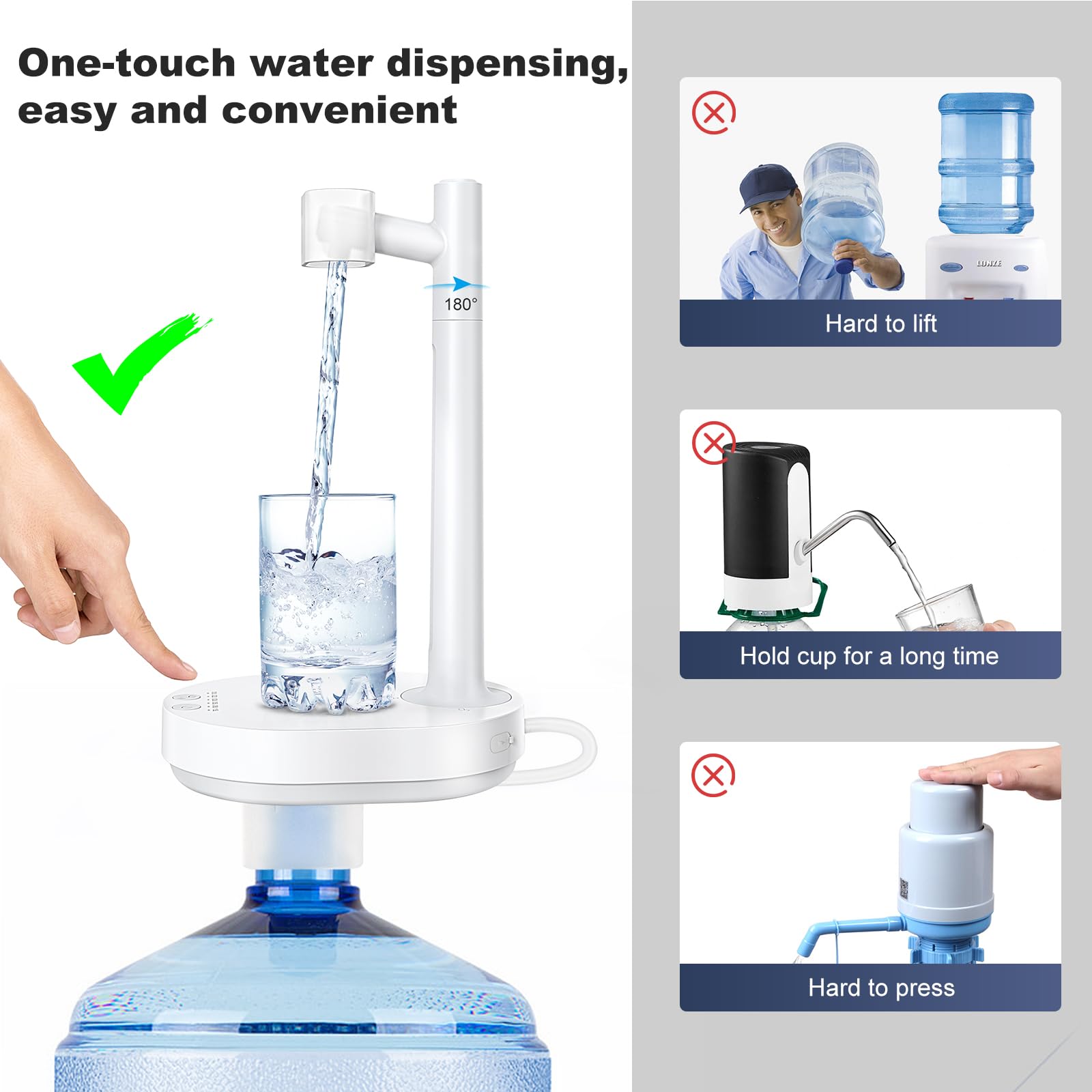 Desktop Water Dispenser for 5 Gallon Bottle, Table & Bottle Use Water Pump with 7 Level Quantitative, Portable & Detachable Water Bottle Dispenser, USB Charging Water Pump for Home, Office, Outdoor