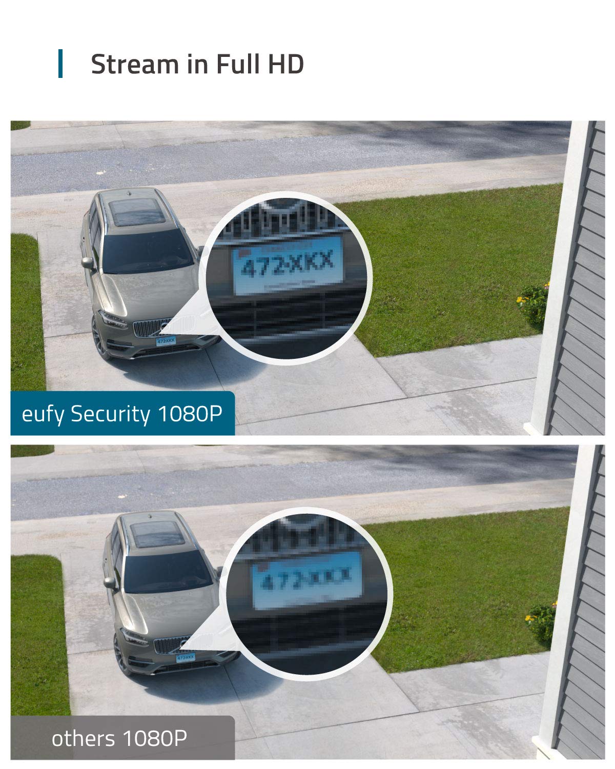 eufy Security Floodlight Camera, 1080p, No Monthly Fees, 2500 Lumens, Weatherproof, Built-in AI, 2021, Non-Stop Power (Existing Outdoor Wiring and Weatherproof Junction Box Required)