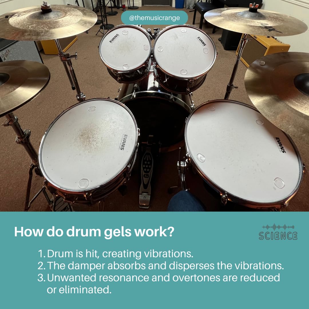 Drum Damper Gel Pads For Drums Tone Control, Non-toxic Silicone Drum Dampeners, Clear Resonance Pads For Drum Muffling (18 Pack)