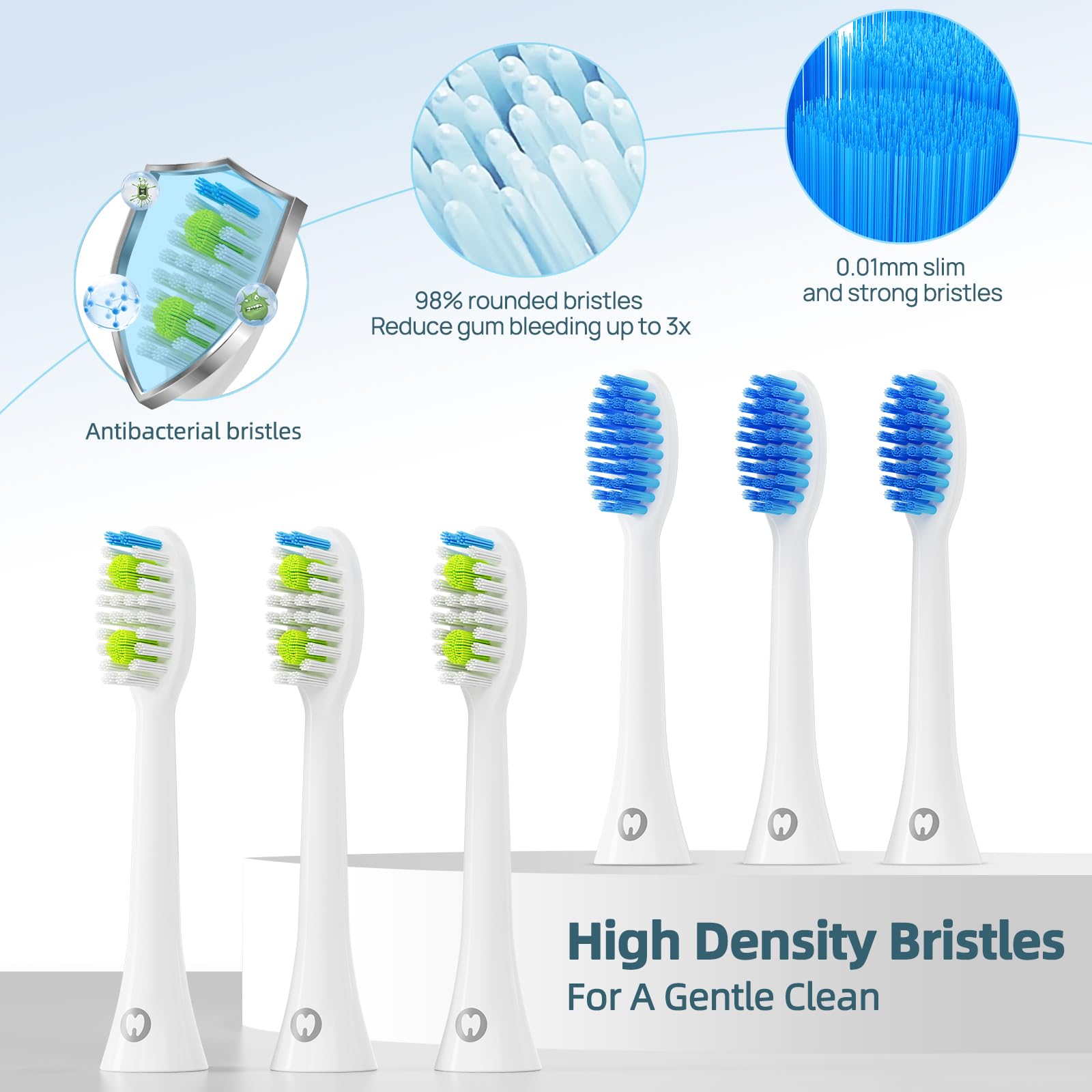 Hyslor Electric Toothbrush for Adults with Pressure Sensor, Rechargeable Sonic Toothbrushes 3 Hours Fast Charging for 80 Days Using, Power Electronic Tooth Brush 5 Modes with 4 Brush Heads, White