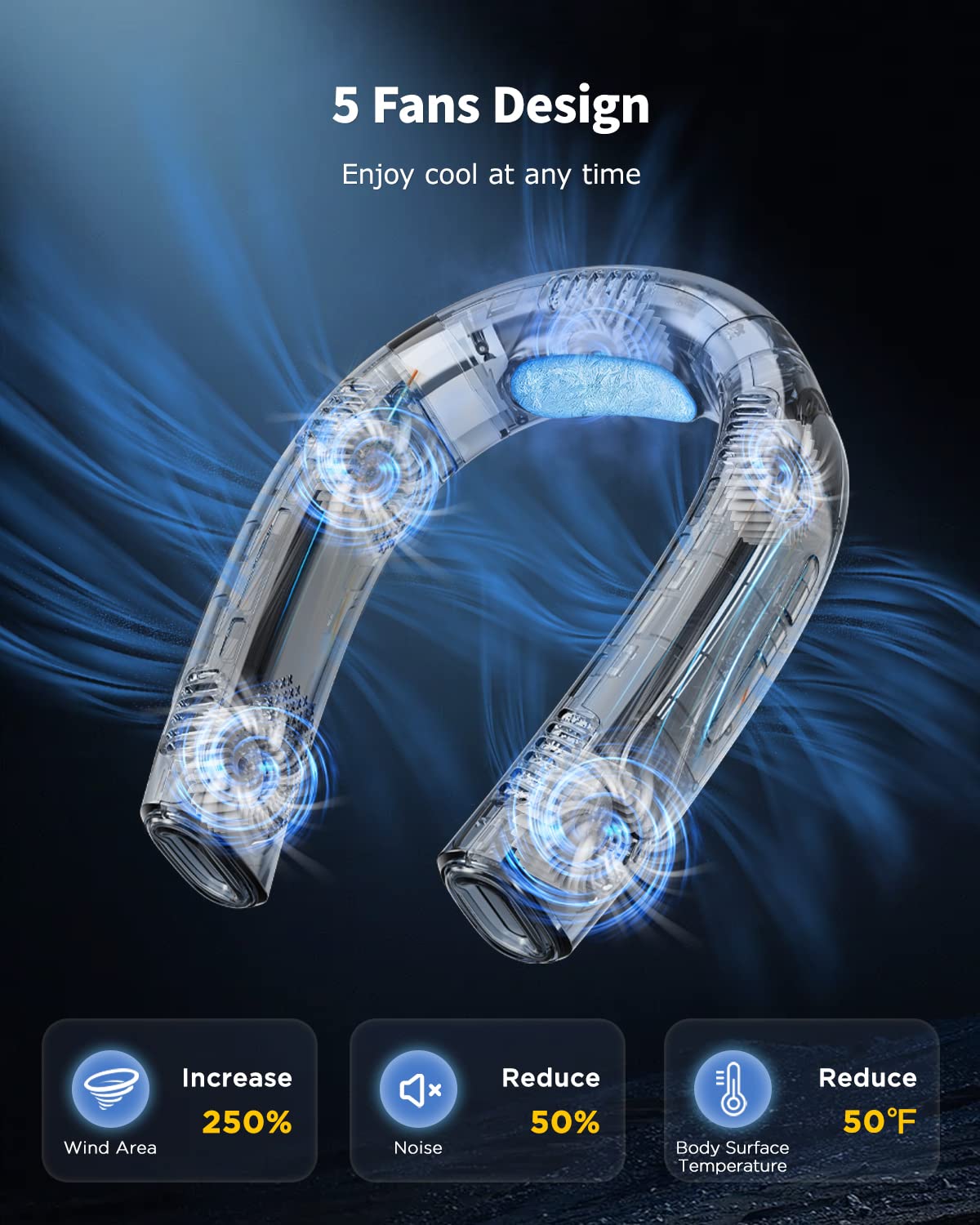 ICEBIRDS Portable Air Conditioner Neck Fan Semiconductor Cooling Bladeless Fan ,6000mAh Rechargeable Battery Operated Hanging Personal Fan, 3 Speeds, Leafless Fan for Outdoor Indoor