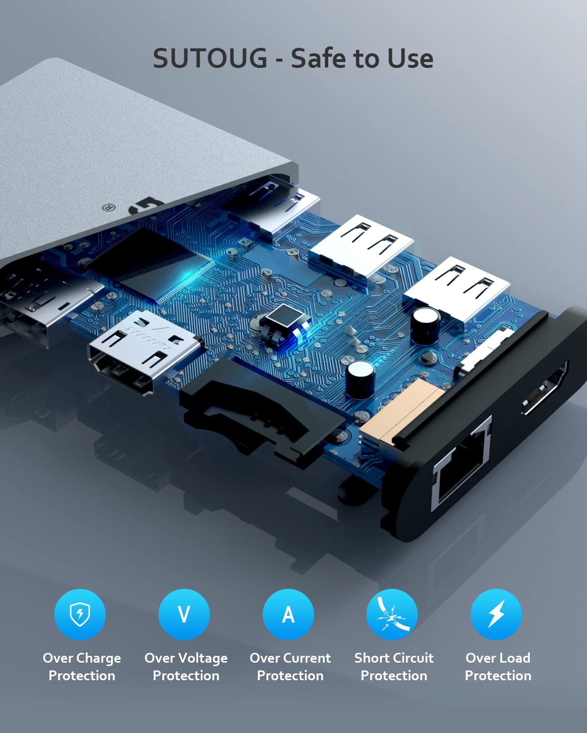 SUTOUG 12 in 1 USB C Hub, Docking Station, Triple Displays Laptop Docking Station for MacBook Pro and Windows(2 HDMI, DP, 100W PD, SD/TF Card Reader, 3 USB 3.0 Ports), MAC OS only Support Mirror Mode