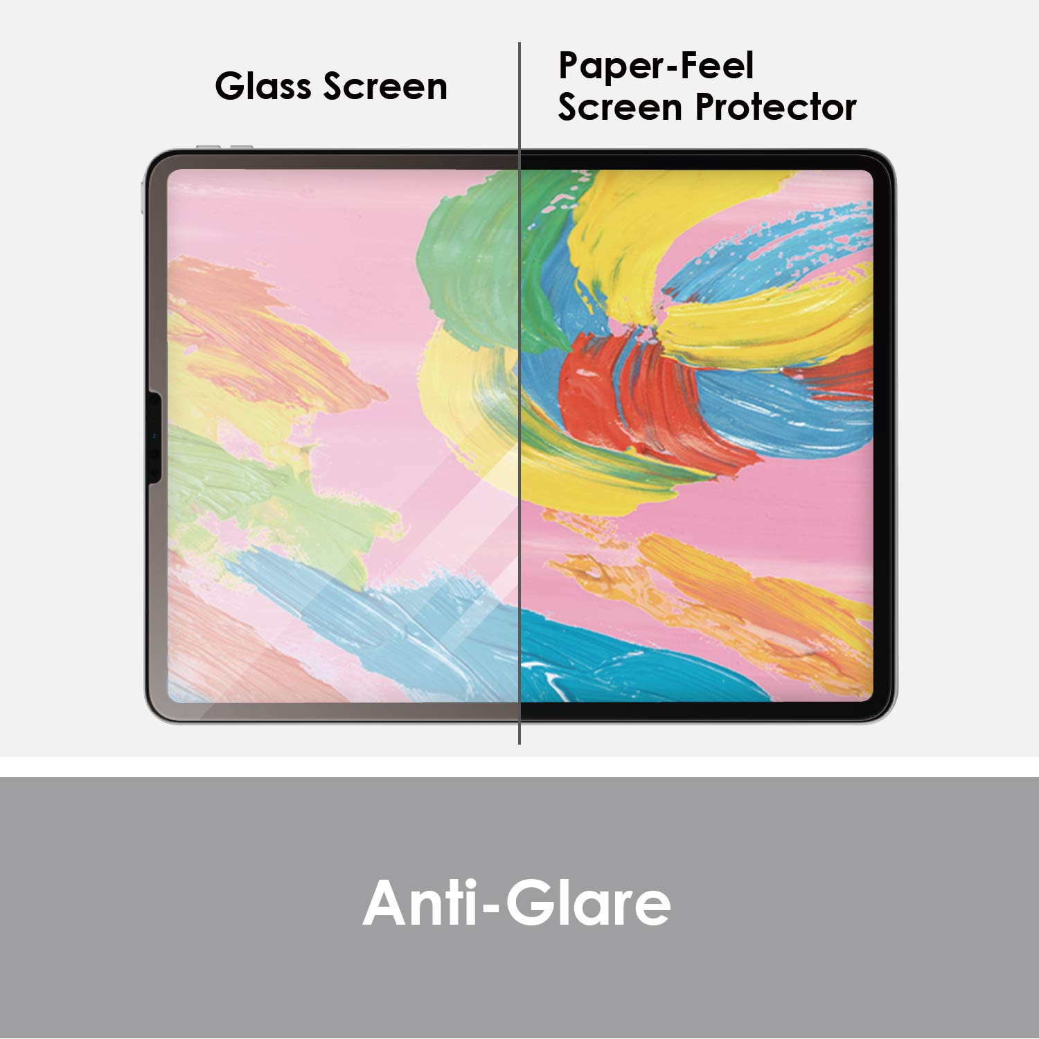 ELECOM Pencil-Feel Screen Protector Compatible with iPad Air 4 (10.9inch, 2020) / iPad Pro 11" 2018/2020 Designed for Drawing, Japan-Made, Super Easy Installation *Smoothness 100*(TB-A18MFLAPLL-G)