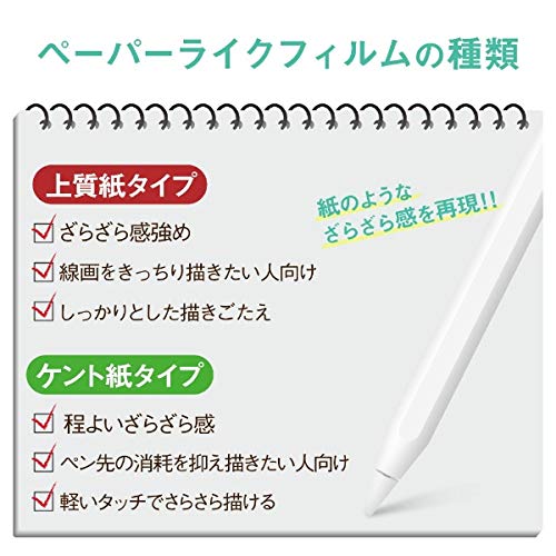 ELECOM Pencil-Feel Screen Protector Compatible with iPad Air 4 (10.9inch, 2020) /iPad Pro 11" 2018/2020 Designed for Drawing, Anti-Glare Scratch-Resistant,Japan-Made *Smoothness 100*(TB-A20PMFLAPLL)