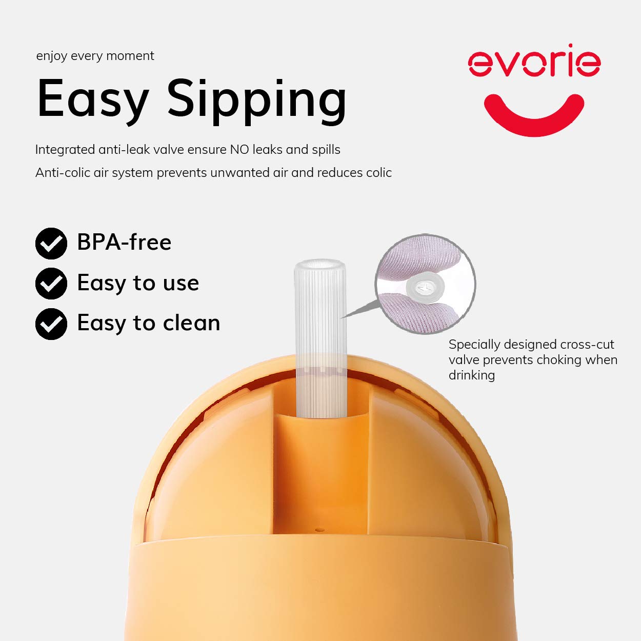Evorie Tritan Weighted Straw Sippy Cup Super Saver 3 Colour Bundle