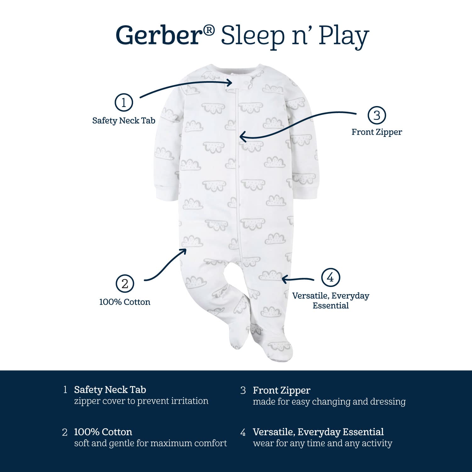 Gerber Unisex Baby 4 Pack 'N Play Footie And Toddler Sleepers, Happy Veggies, 0-3 Months US