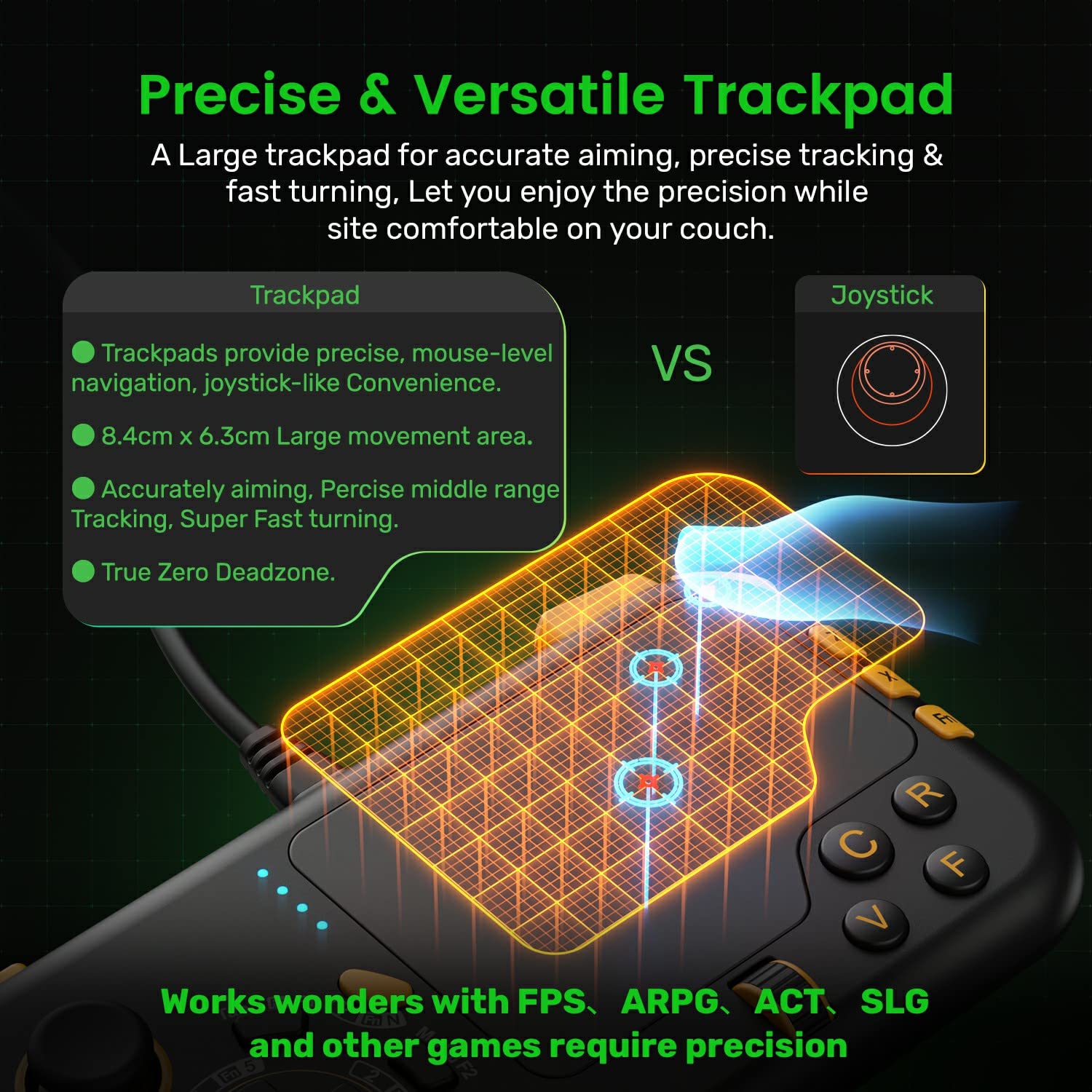 IFYOO GTP01 Wired USB Gaming Touchpad with Keyboard and Mouse Funcitons, Trackpad Game Controller Compatible with Xbox Series X|S, Xbox One, PS5, PS4, PC Steam Windows 11 10, Mac OS - Black&Yellow