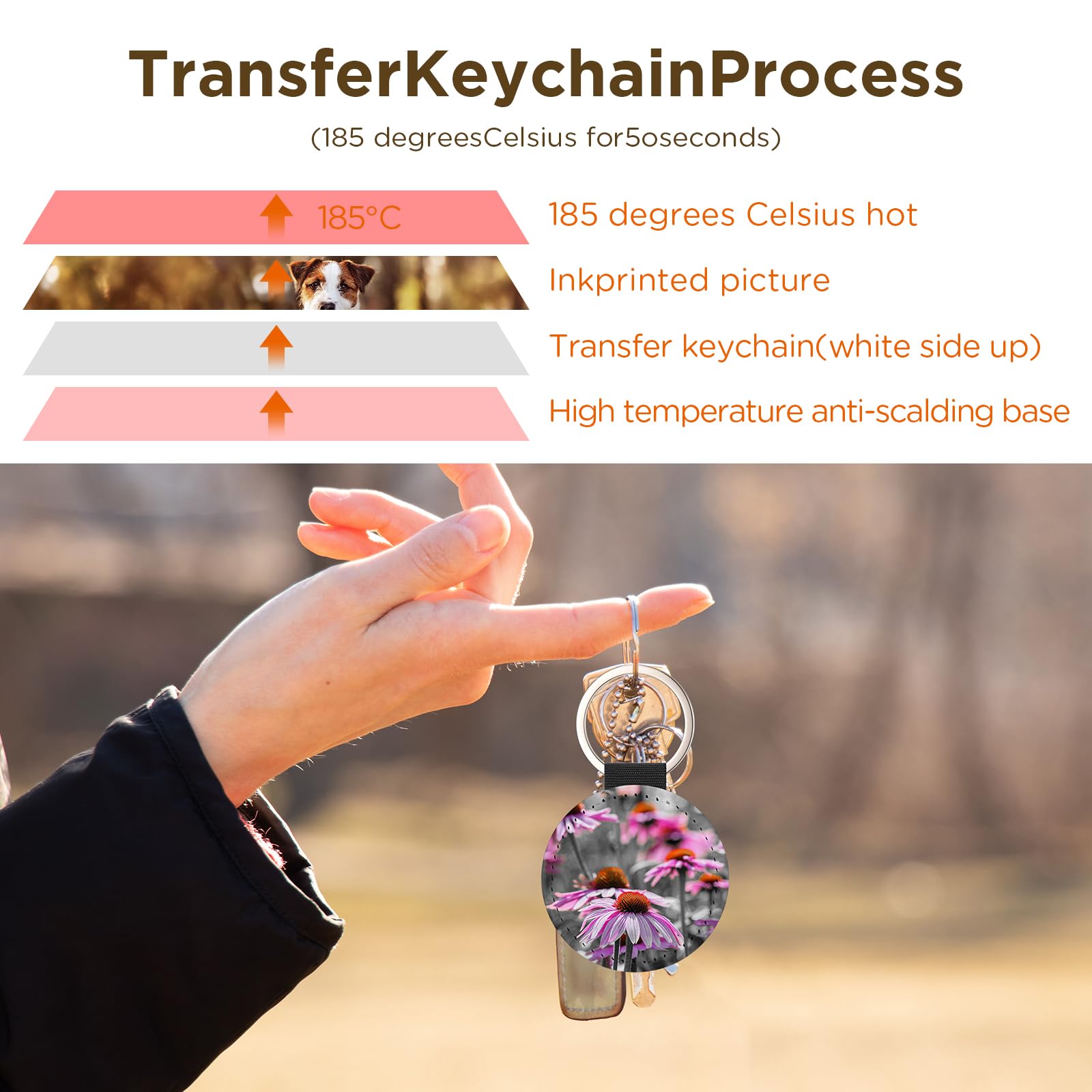 Equsion 16 Pcs Sublimation Blanks Keychain Glitter PU Leather Keychain Heat Transfer Keyring for DIY Crafts Making (Round)