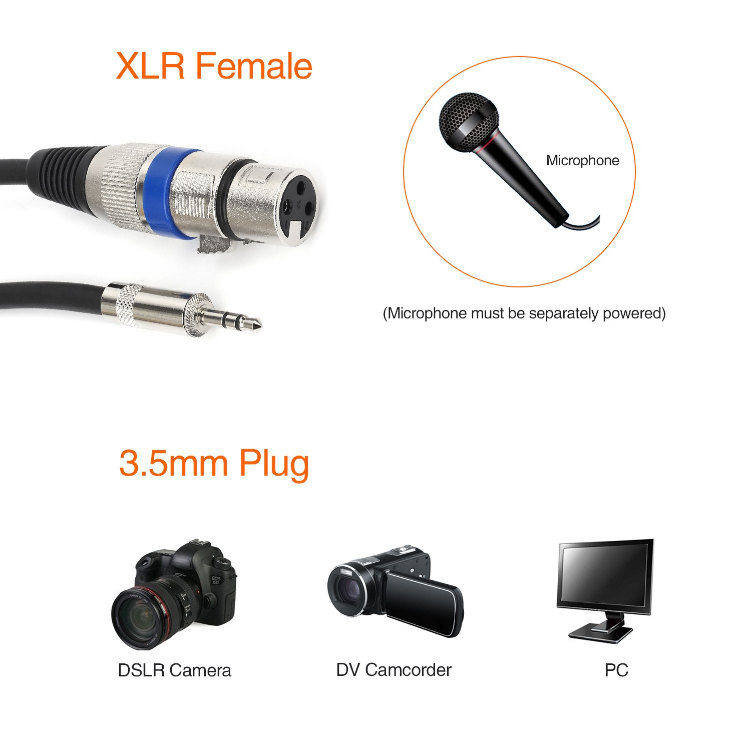 Disino XLR to 3.5mm (1/8 inch) Stereo Microphone Cable for Camcorders, DSLR Cameras, Computer Recording Device and More - 15ft