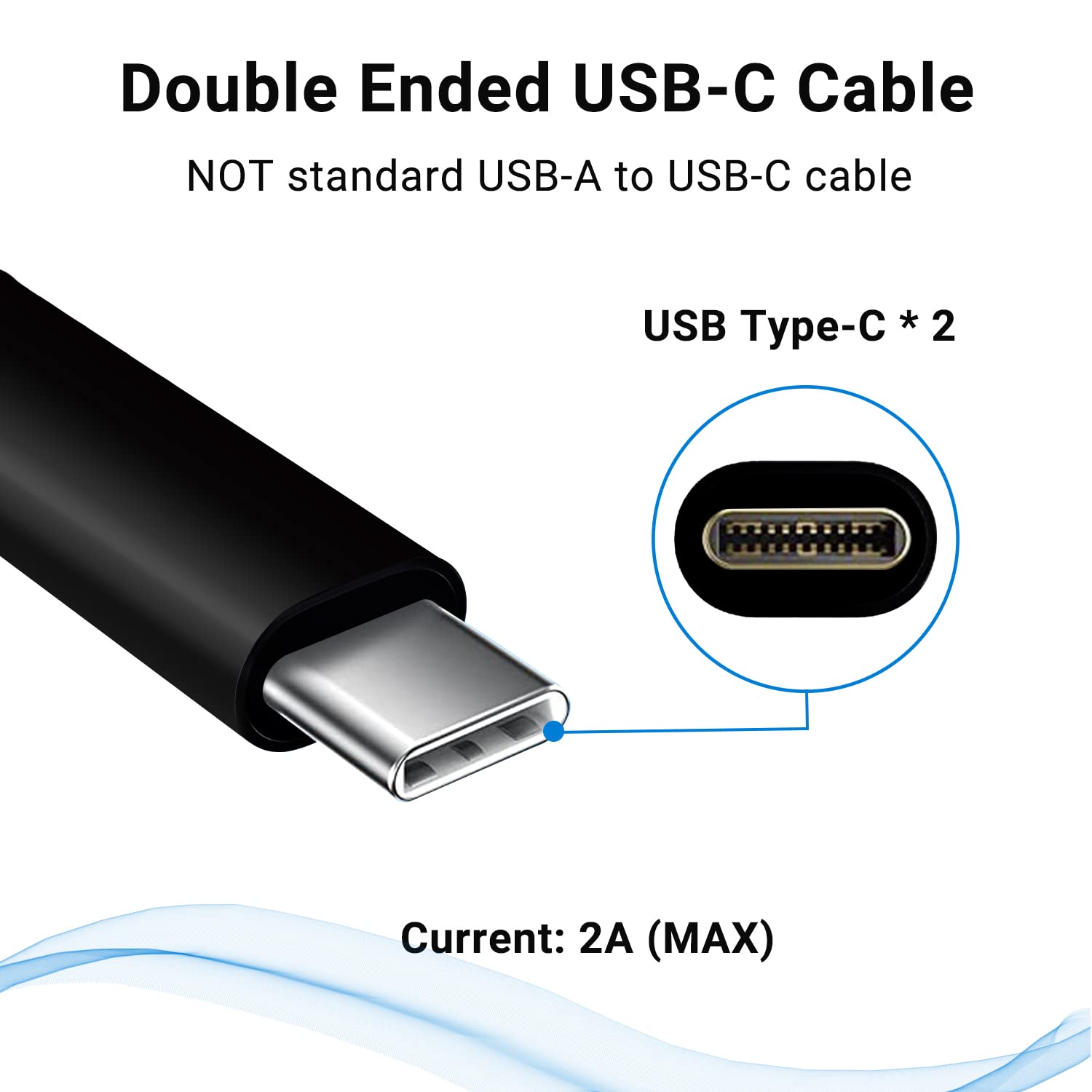 UGEE USB C to USB-C Cable 5FT Support 3 in 1 Type C Fast Charging Cable,Video Data Transfer Compatible U1200/U1600 Drawing Tablet with Screen