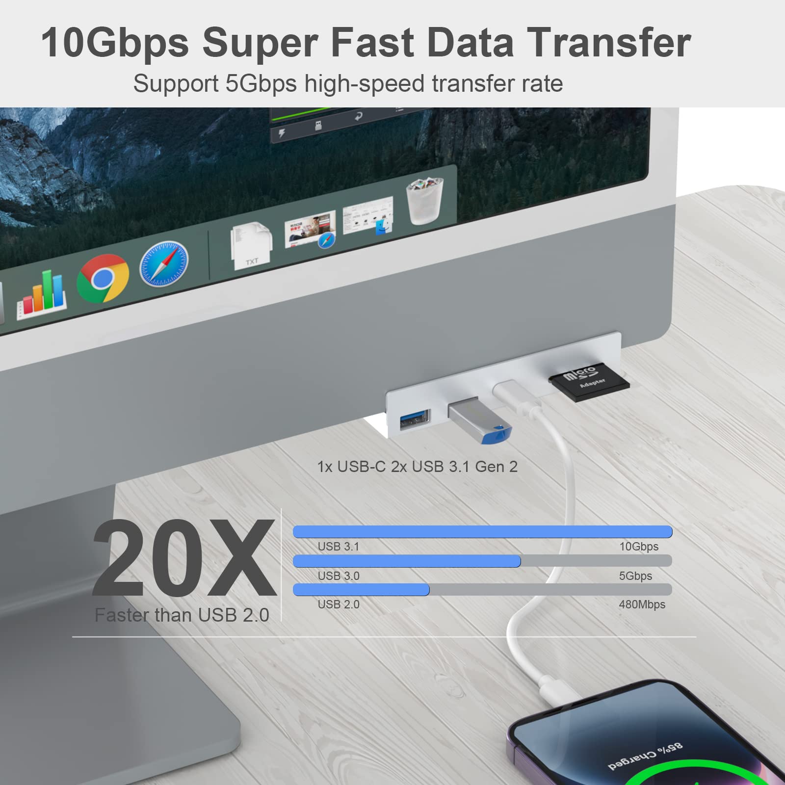 iMac USB C Hub Adapter 10Gbps, 5 in 1 USB C Hub for iMac 2021 USB-C Clamp Hub USB C Docking Station iMac Accessories with 10Gbps USB C Port, 2 USB A 10Gbps Data Ports, TF/SD Card Reader for iMac