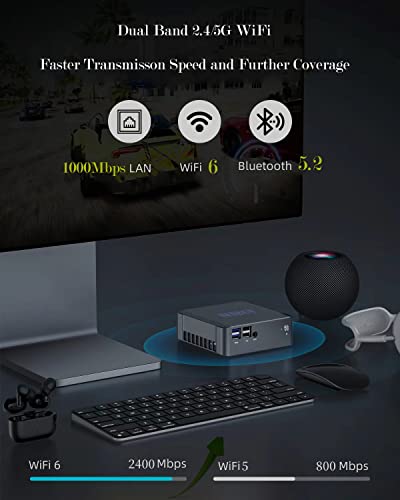 Mini PC, 11th Intel i7-1165G7(up to 4.7GHz) Mini Desktop Computer 16GB DDR4 512GB M.2 NVMe SSD Mini Computers Windows 11 Pro, 8K Thunderbolt 4 HDMI DP, WiFi 6 BT5.2, USB 6 Ports