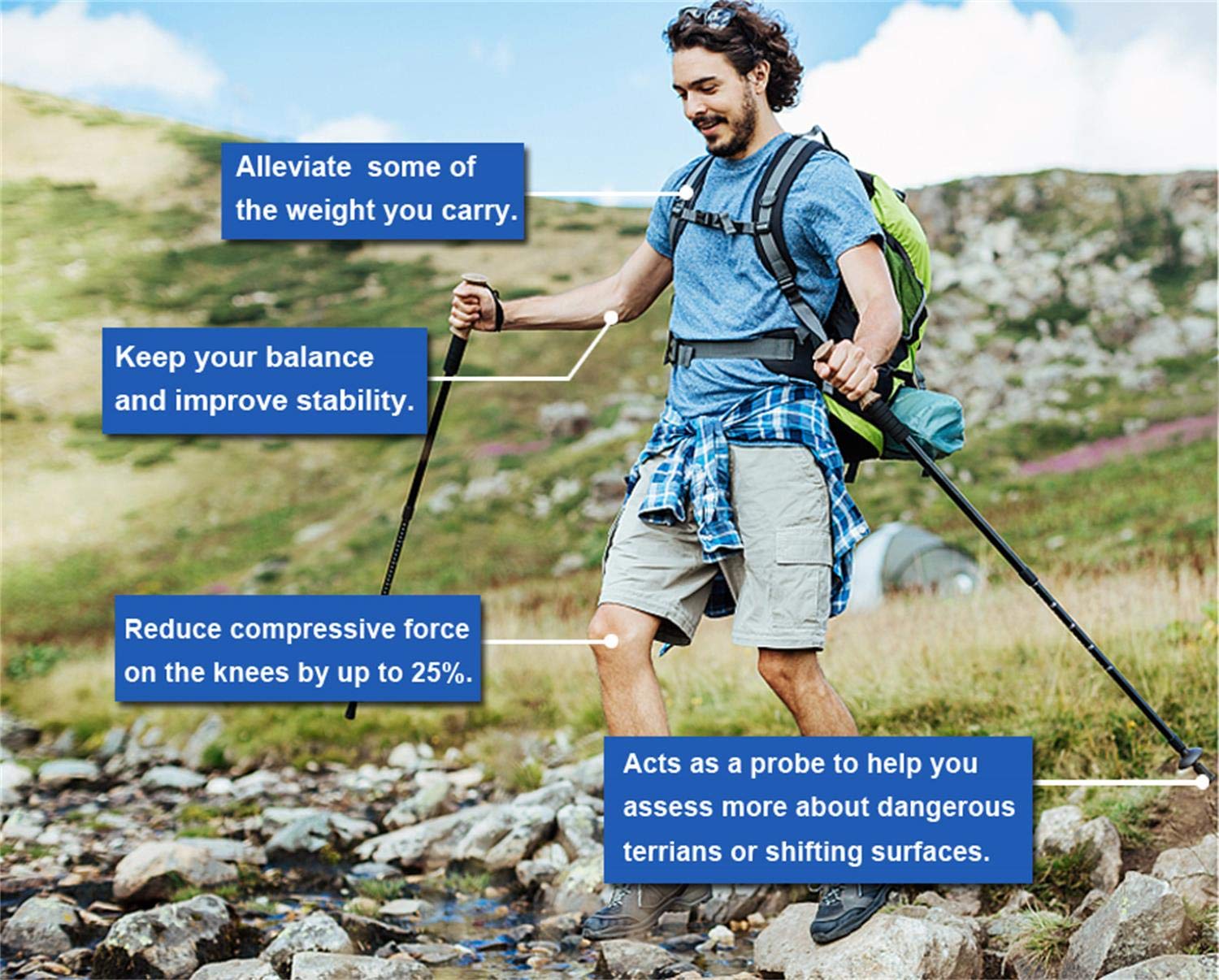 EASY BIG Walking Stick Trekking Poles Collapsible Hiking Poles - Auminum Alloy 7075 Trekking Sticks,Antishock and Quick Lock System, Telescopic, Collapsible, Ultralight