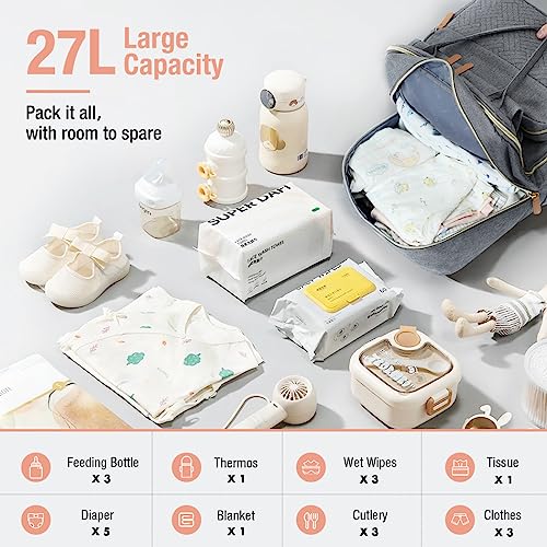 Tonyeee Diaper Bag Backpack- Removable Cross Body Bag,Travel Essentials Baby Bag with Changing Pad & Stroller Straps,Multi function Large Capacity, Waterproof and Stylish, Gray