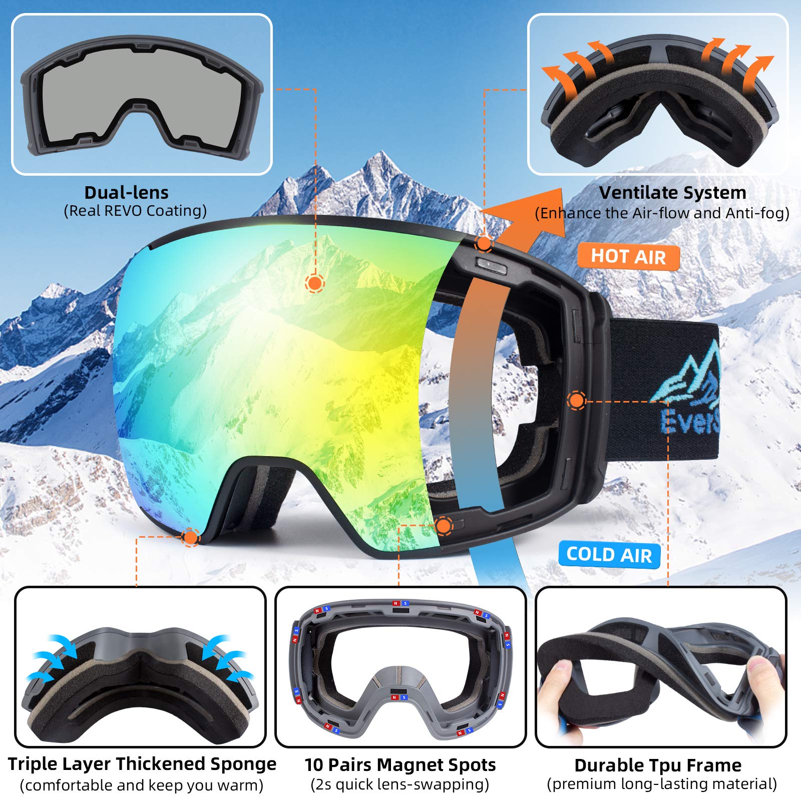 EverSport M81 Ski Goggles Pro, Magnetic Snowboard Snow Goggles for Women Men, UV Protection
