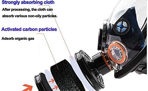 Gas Mask Filter NATO Specifications NBC for 40mm Gas Masks Filter with Long Shelf Life. 10 Years
