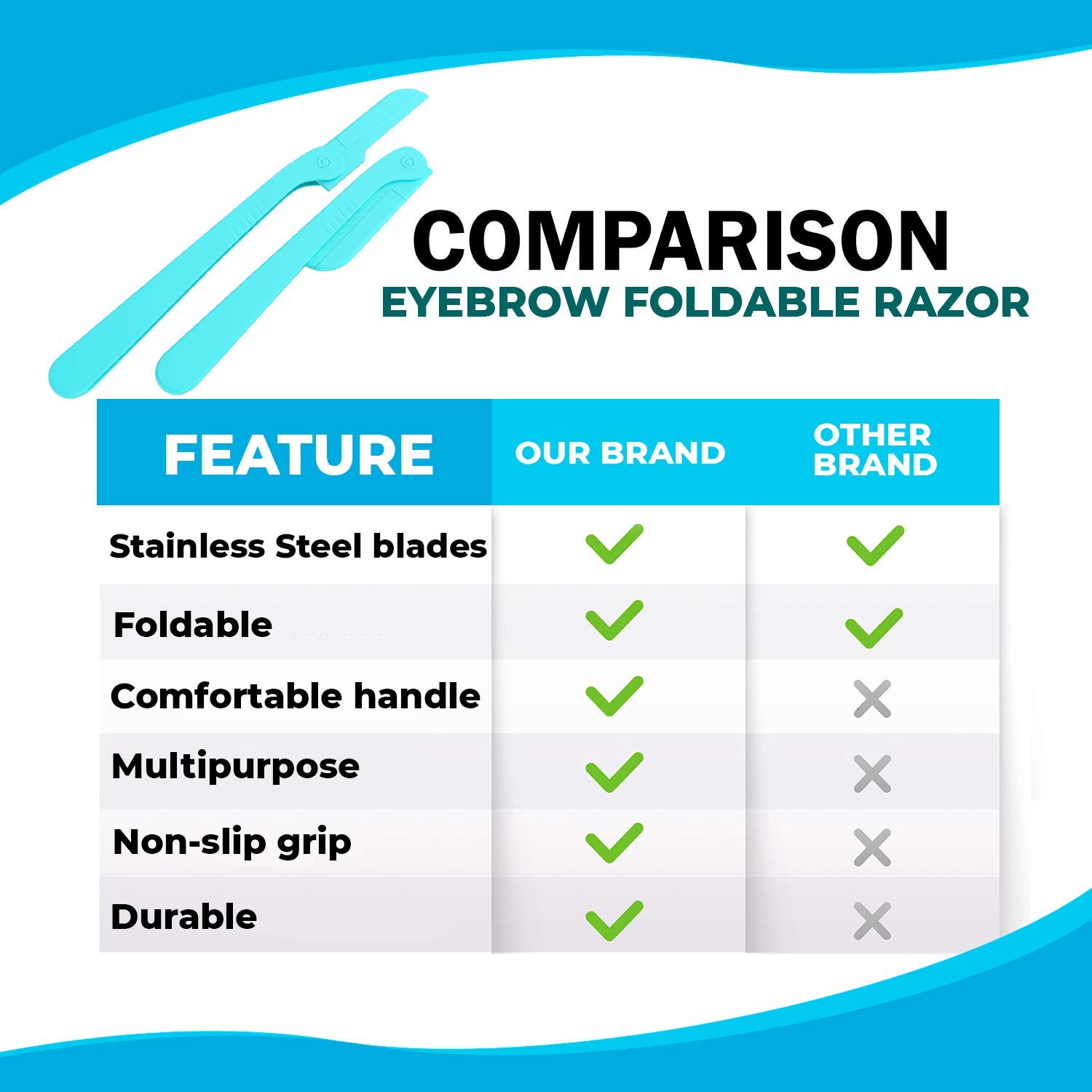 Eyebrow Razor for Women, Multipurpose Dermaplane Razors, Eyebrow Trimmer, Dermaplaning Tool, Precision Face Shavers - Facial Hair Removal for Women and Men 3 Pack