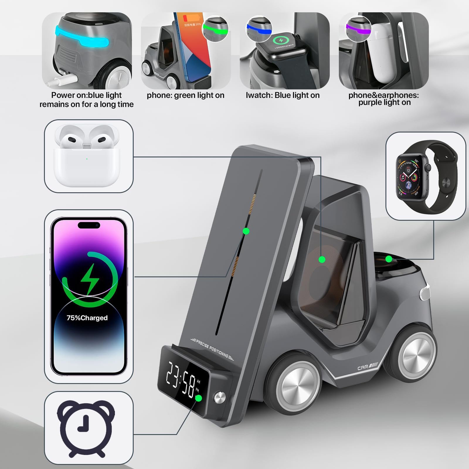 Diecallan 5 in 1 Wireless Charging Station 20W Adapter Fast Wireless Charging Apple Devices for iPhone 15/14/13/12 Series for AirPods Pro/3/2,for Apple Watch/iWatch Support Alarm Clock Light(Grey)